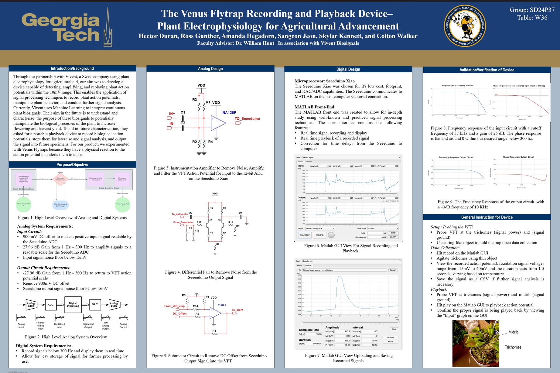 Georgia Tech Capstone Design Expo