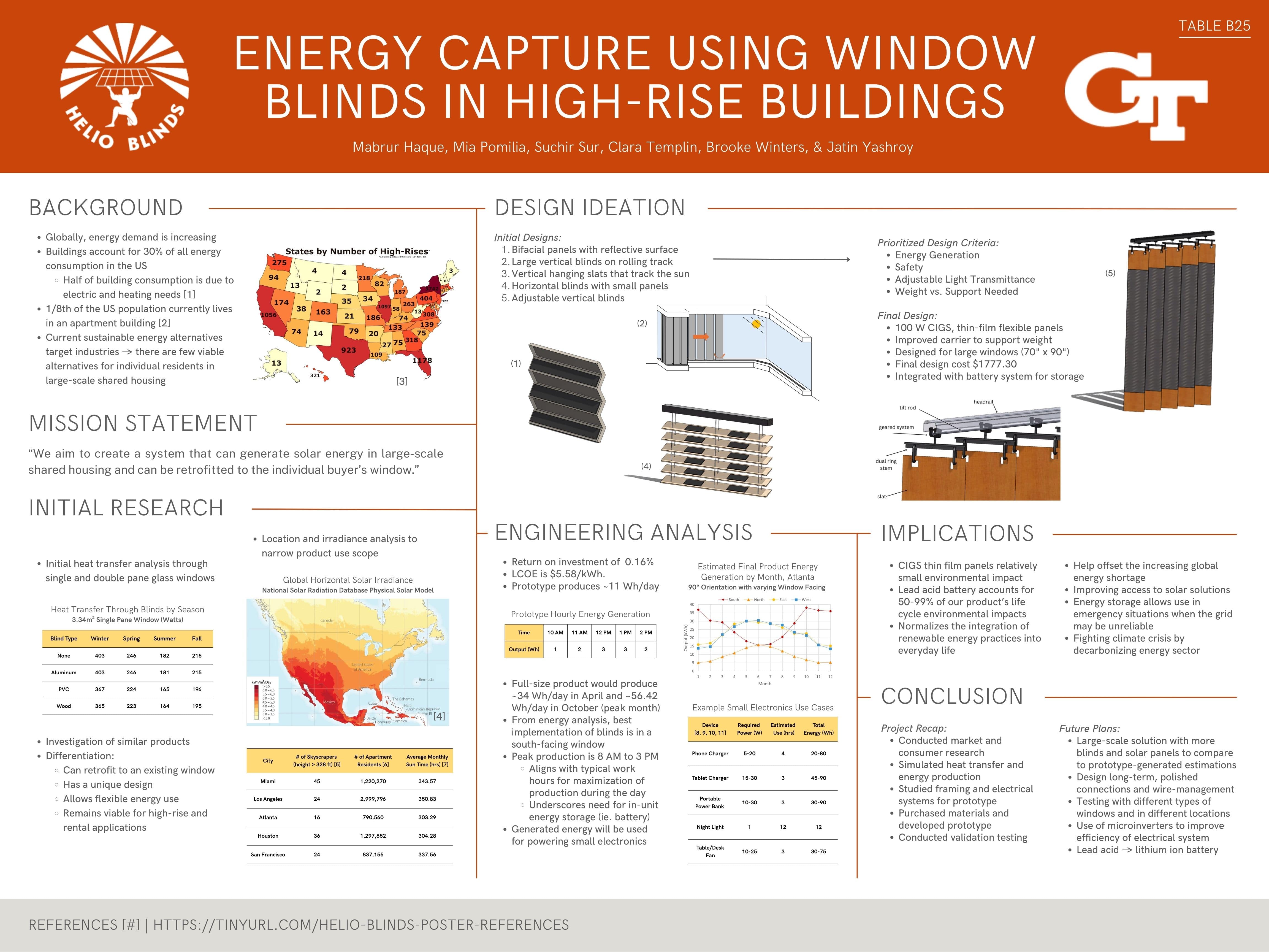 Georgia Tech Capstone Design Expo