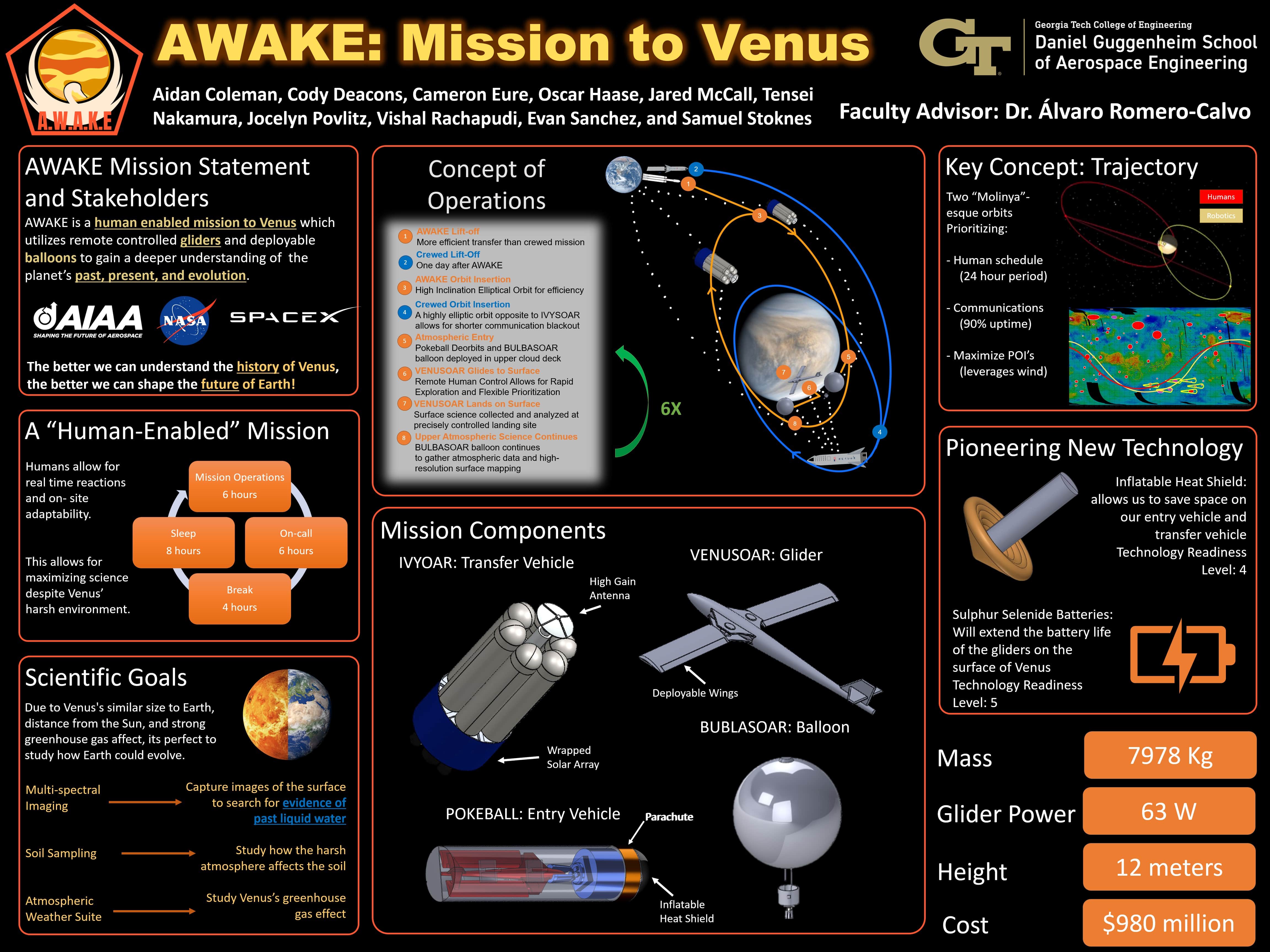 Georgia Tech Capstone Design Expo
