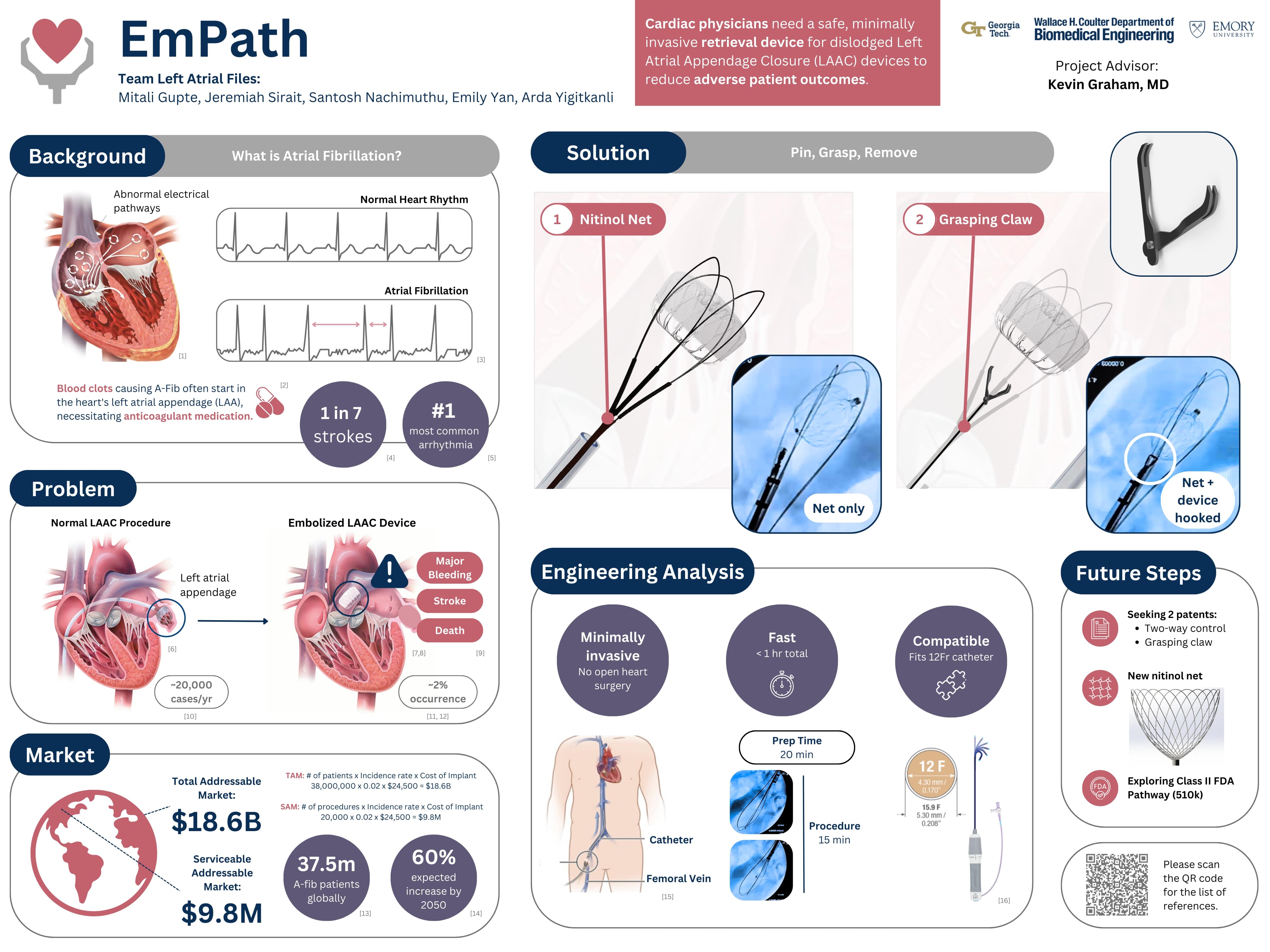 Georgia Tech Capstone Design Expo