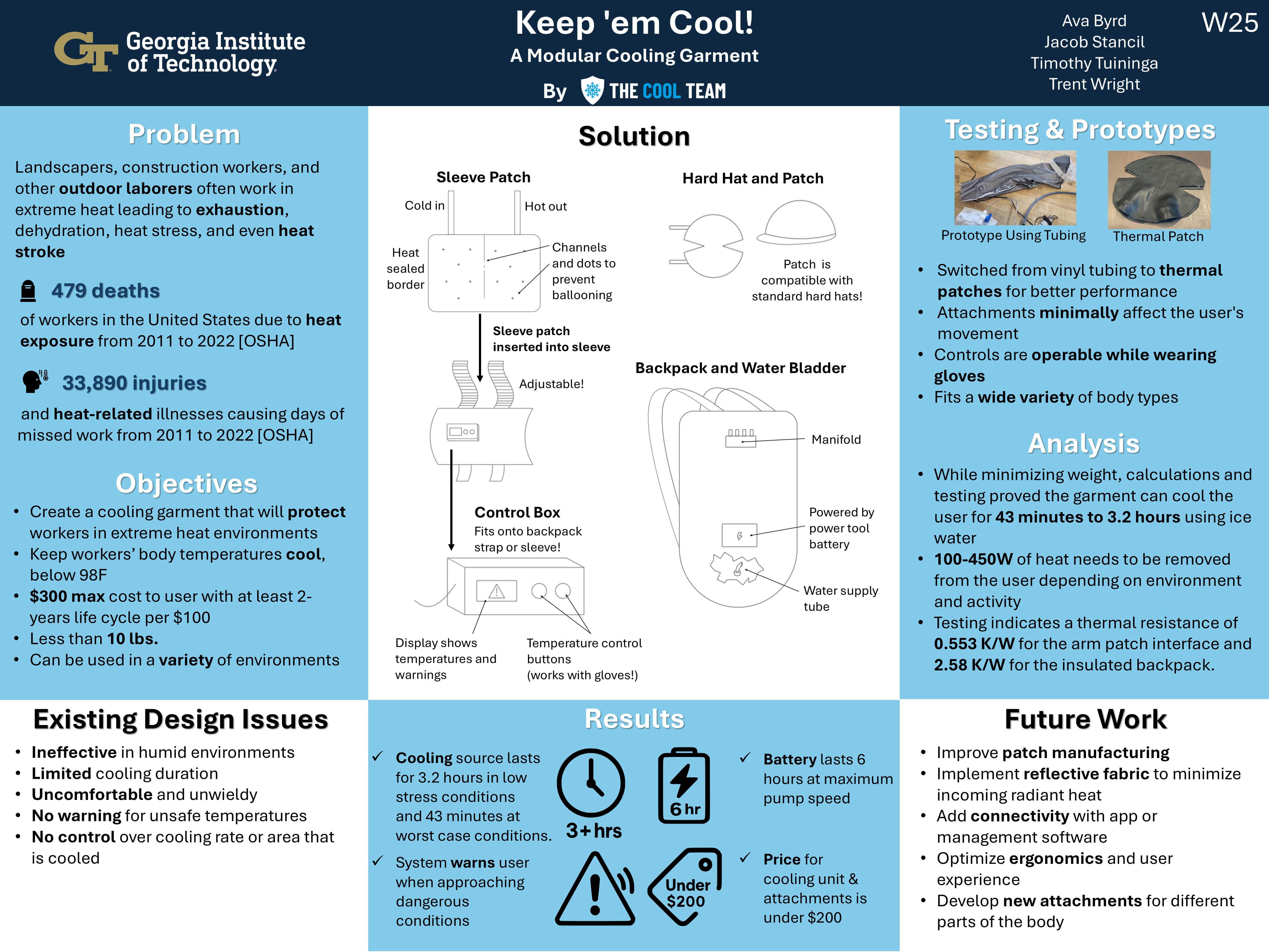 Georgia Tech Capstone Design Expo