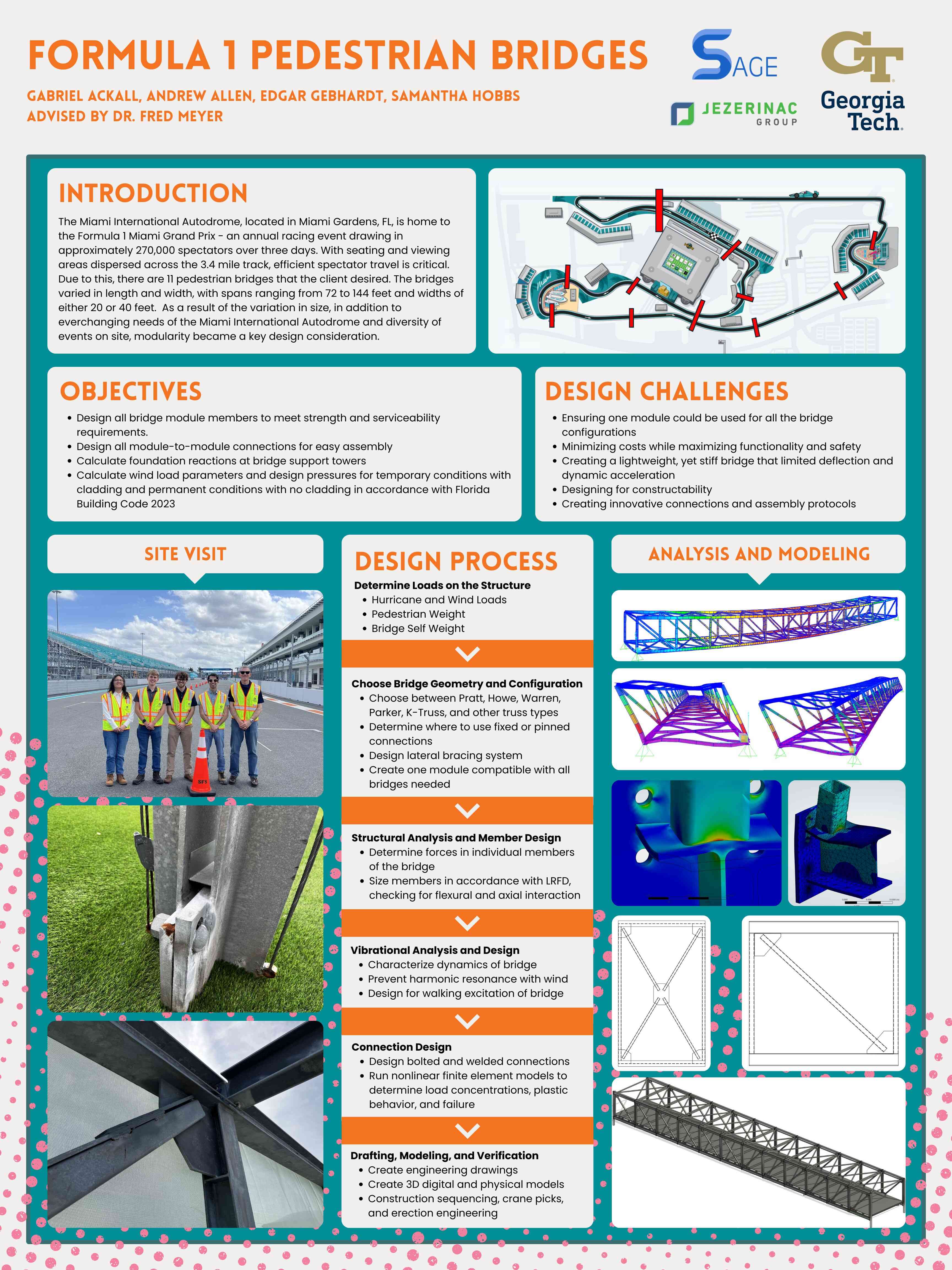 Georgia Tech Capstone Design Expo