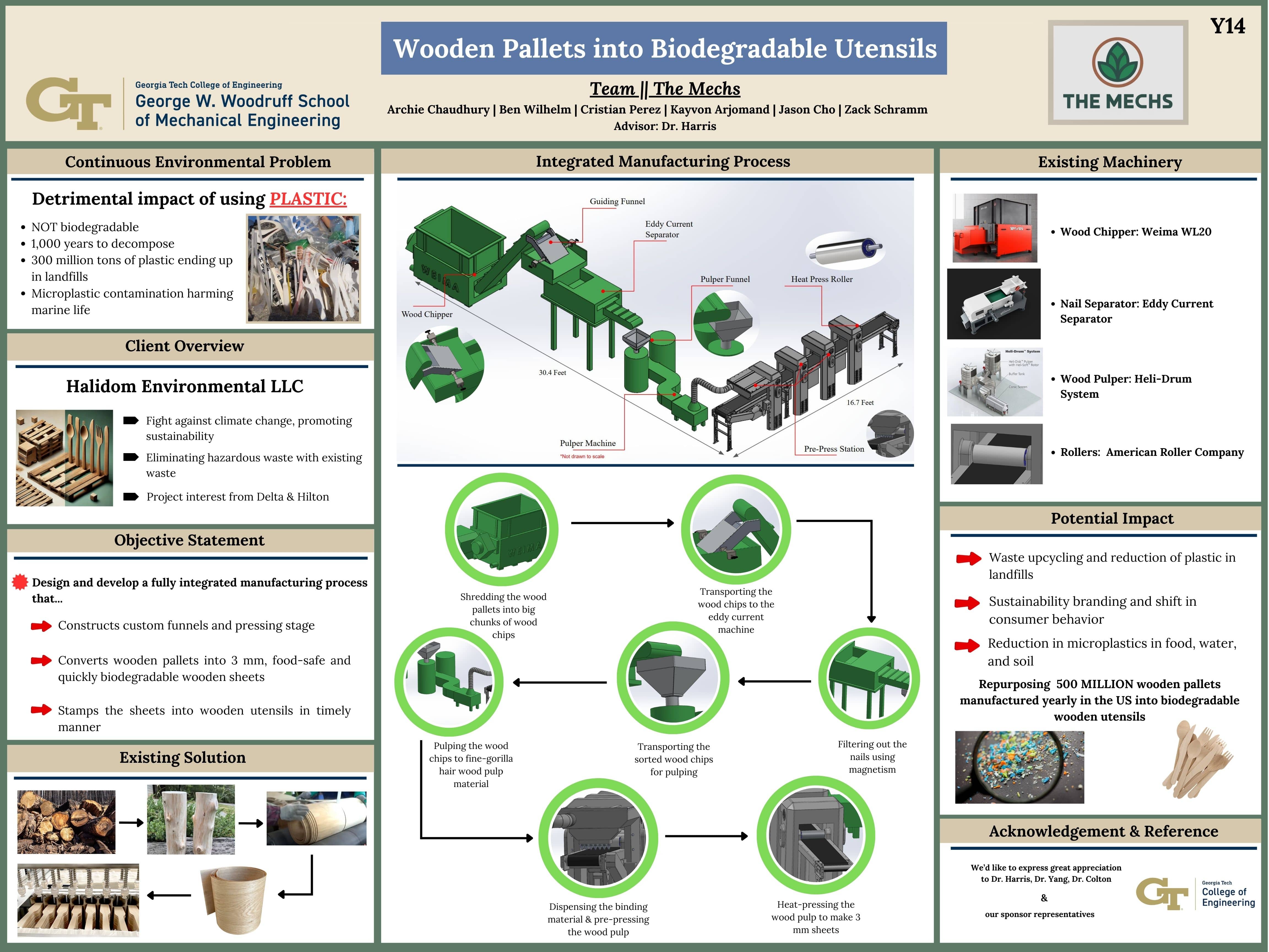 Georgia Tech Capstone Design Expo