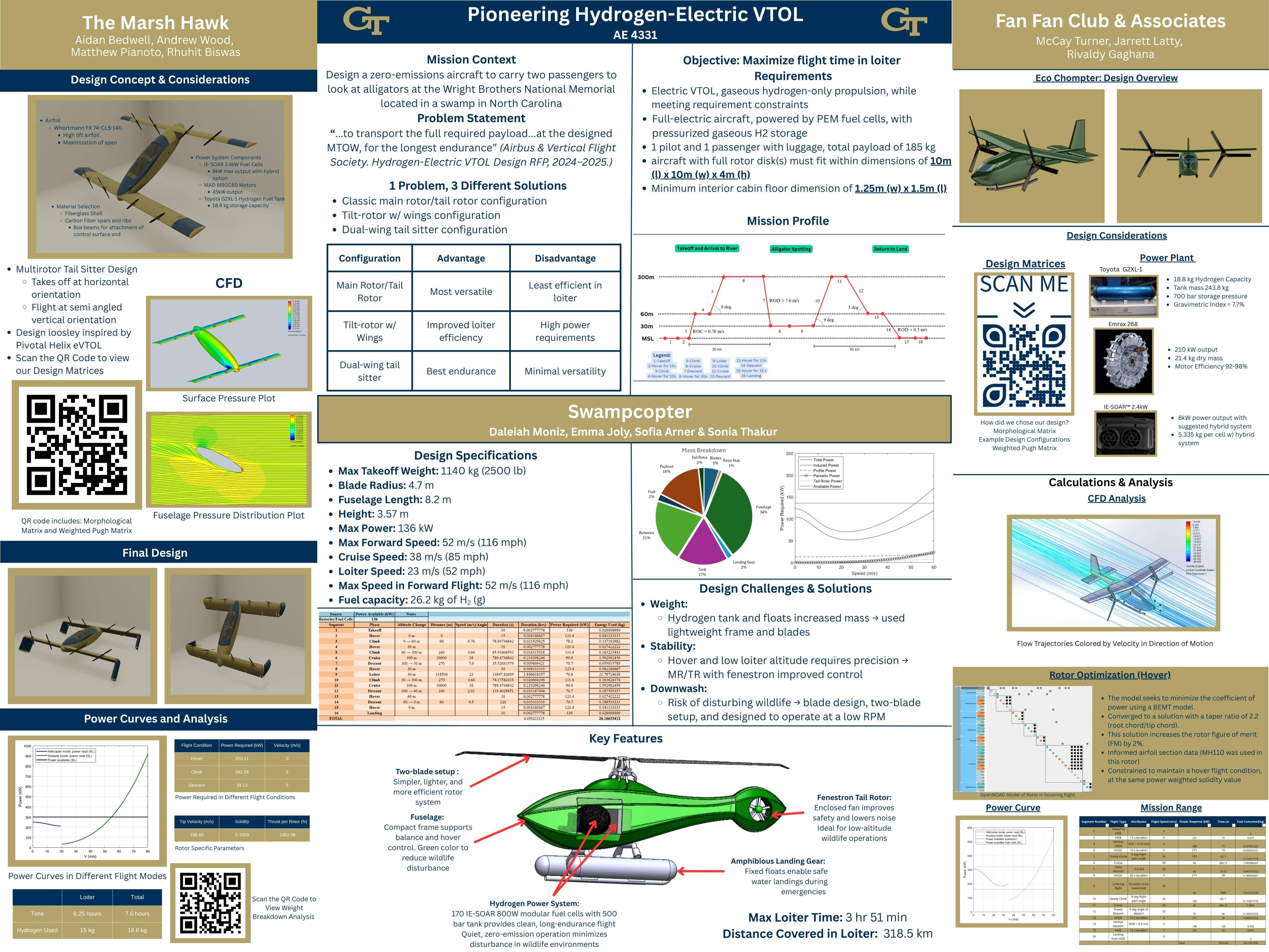 Georgia Tech Capstone Design Expo