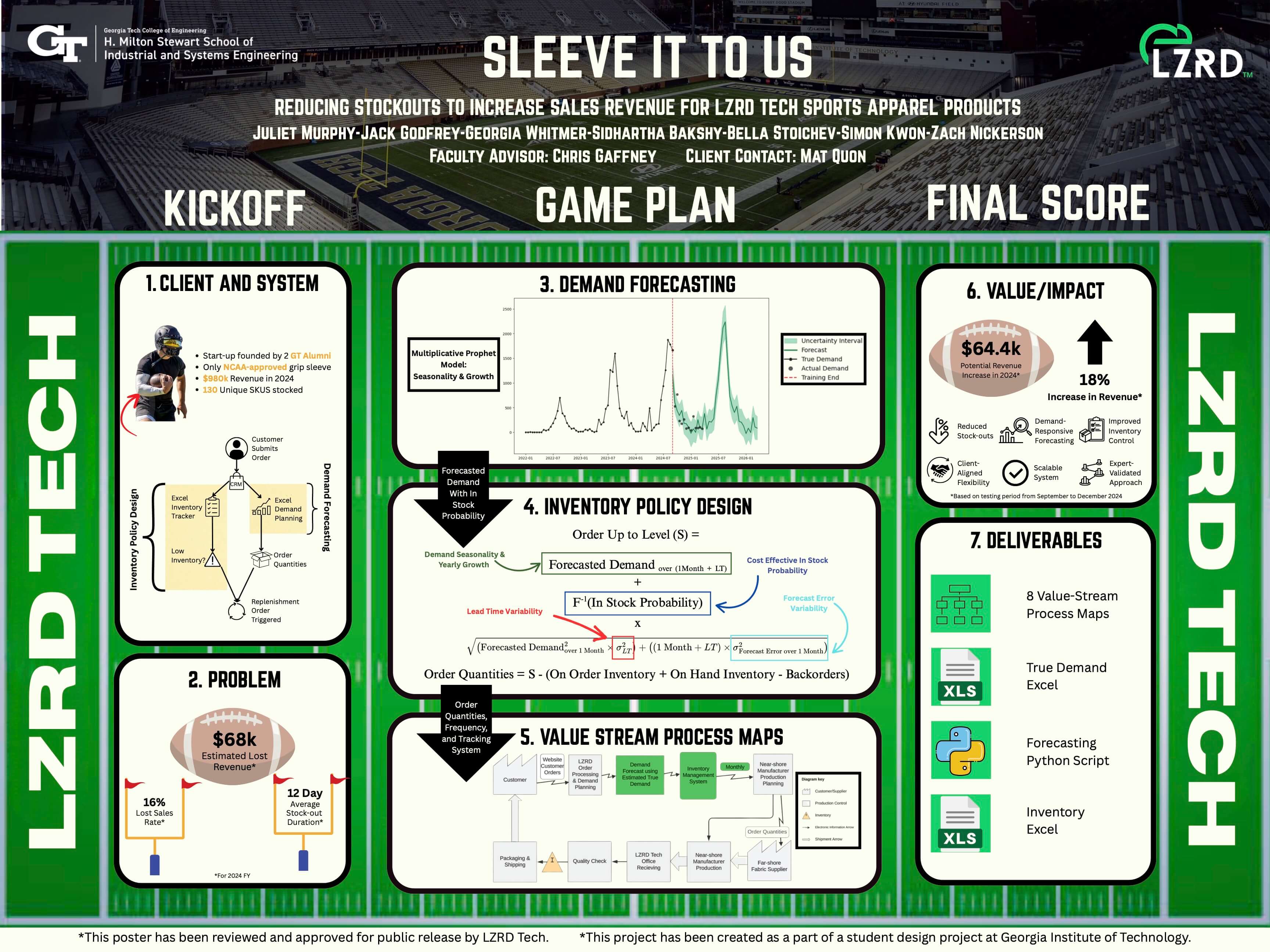 Georgia Tech Capstone Design Expo
