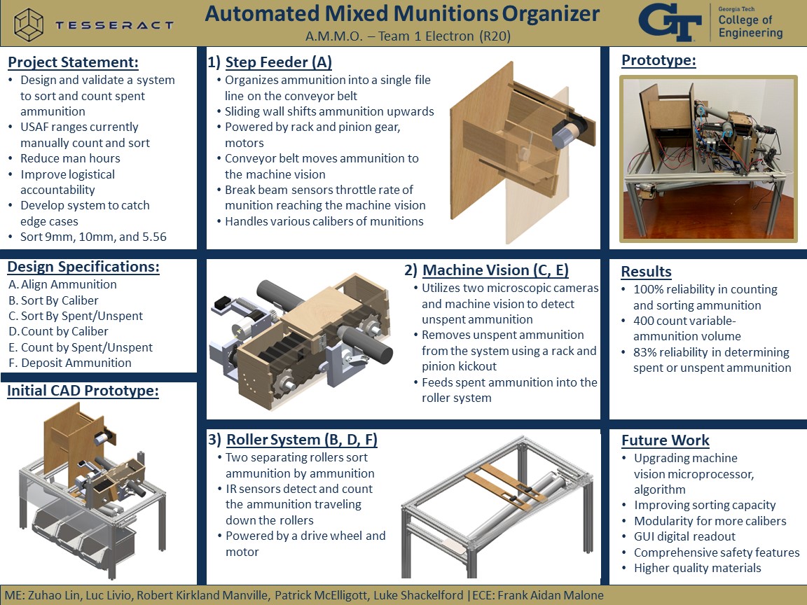 Georgia Tech Capstone Design Expo