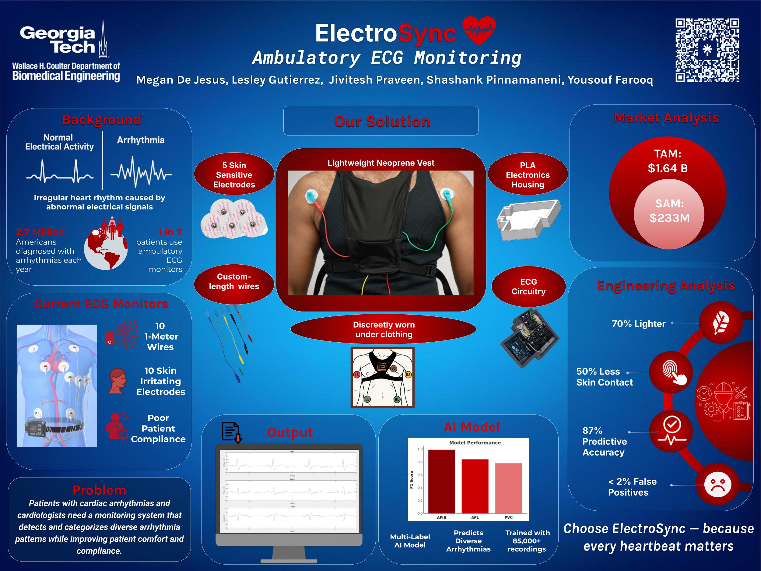 Georgia Tech Capstone Design Expo