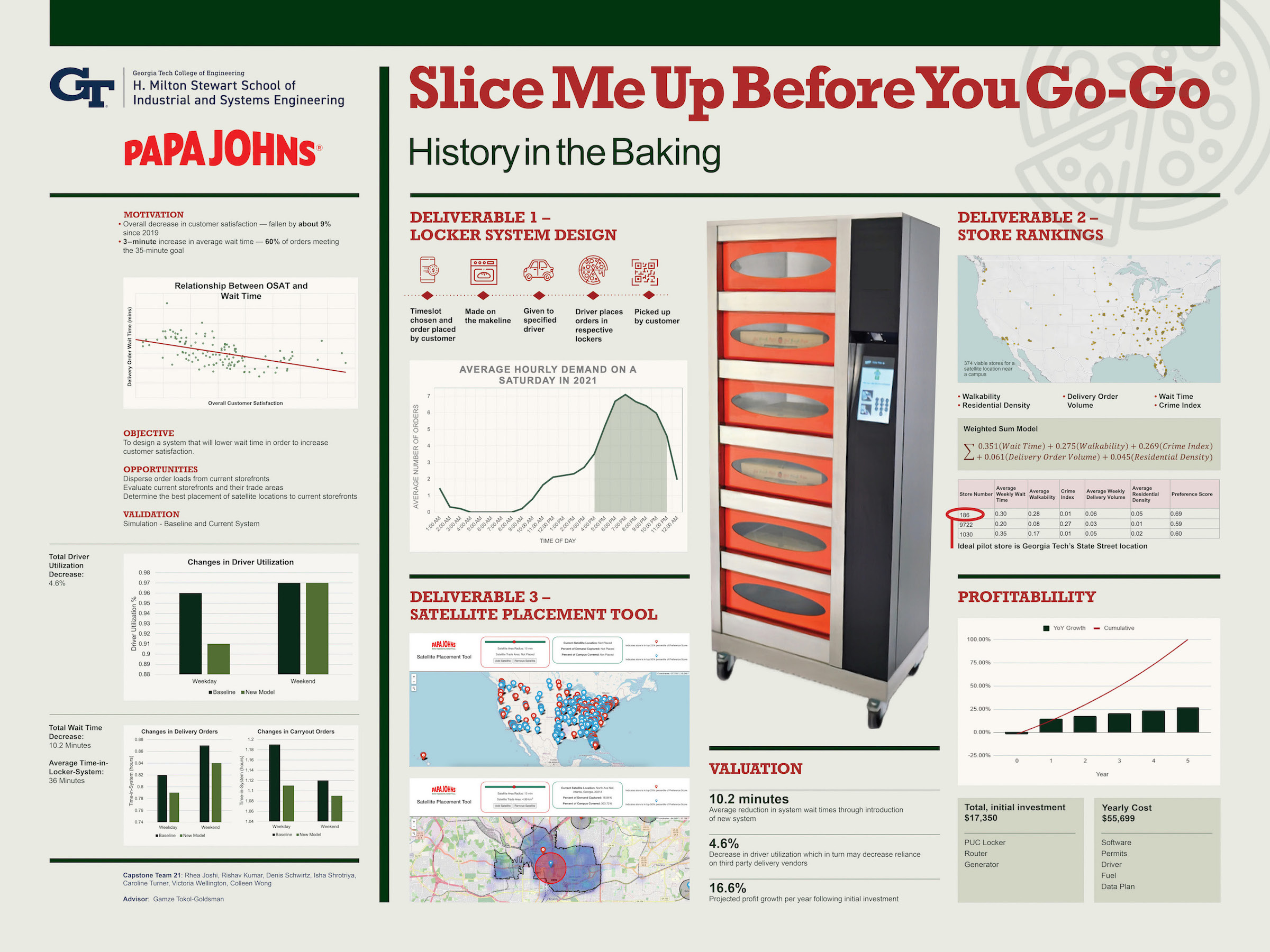 Georgia Tech Capstone Design Expo