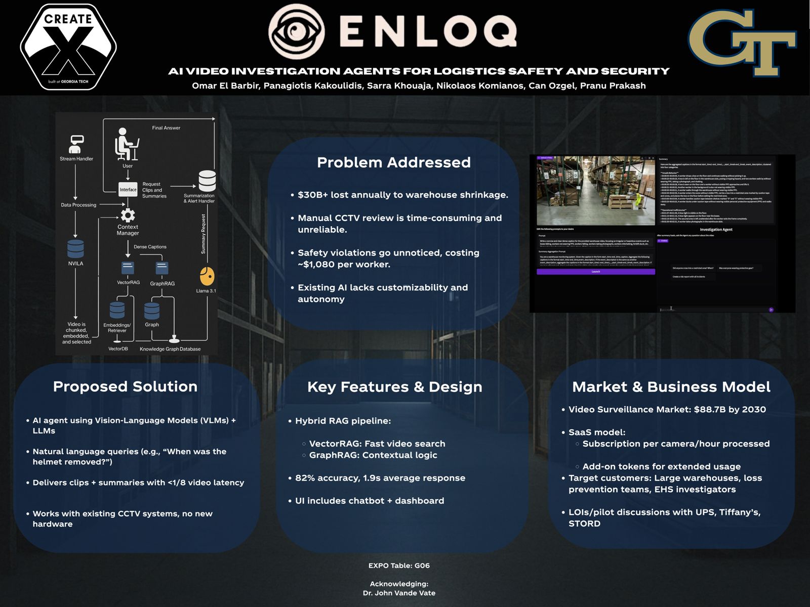Georgia Tech Capstone Design Expo