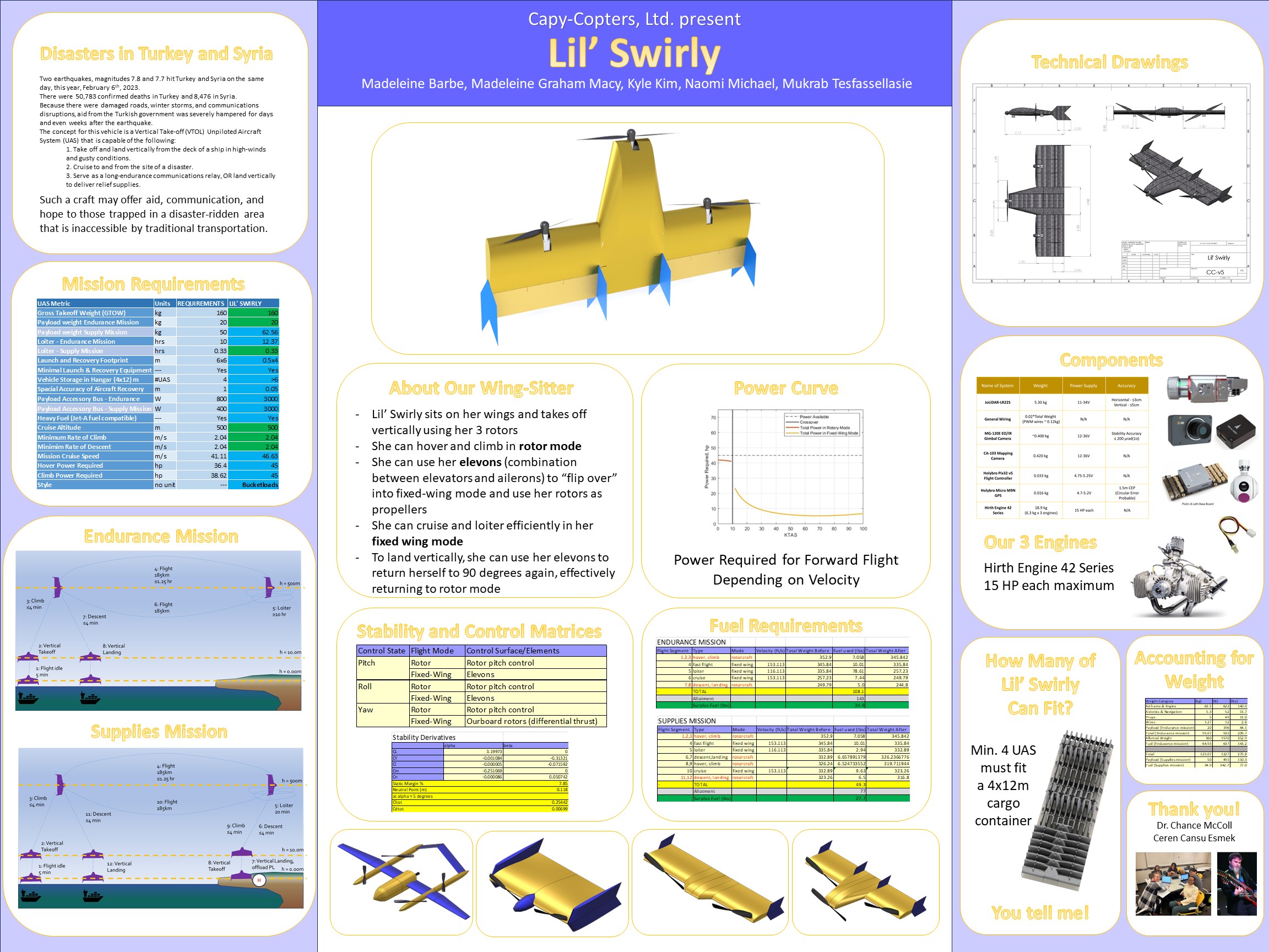 Georgia Tech Capstone Design Expo