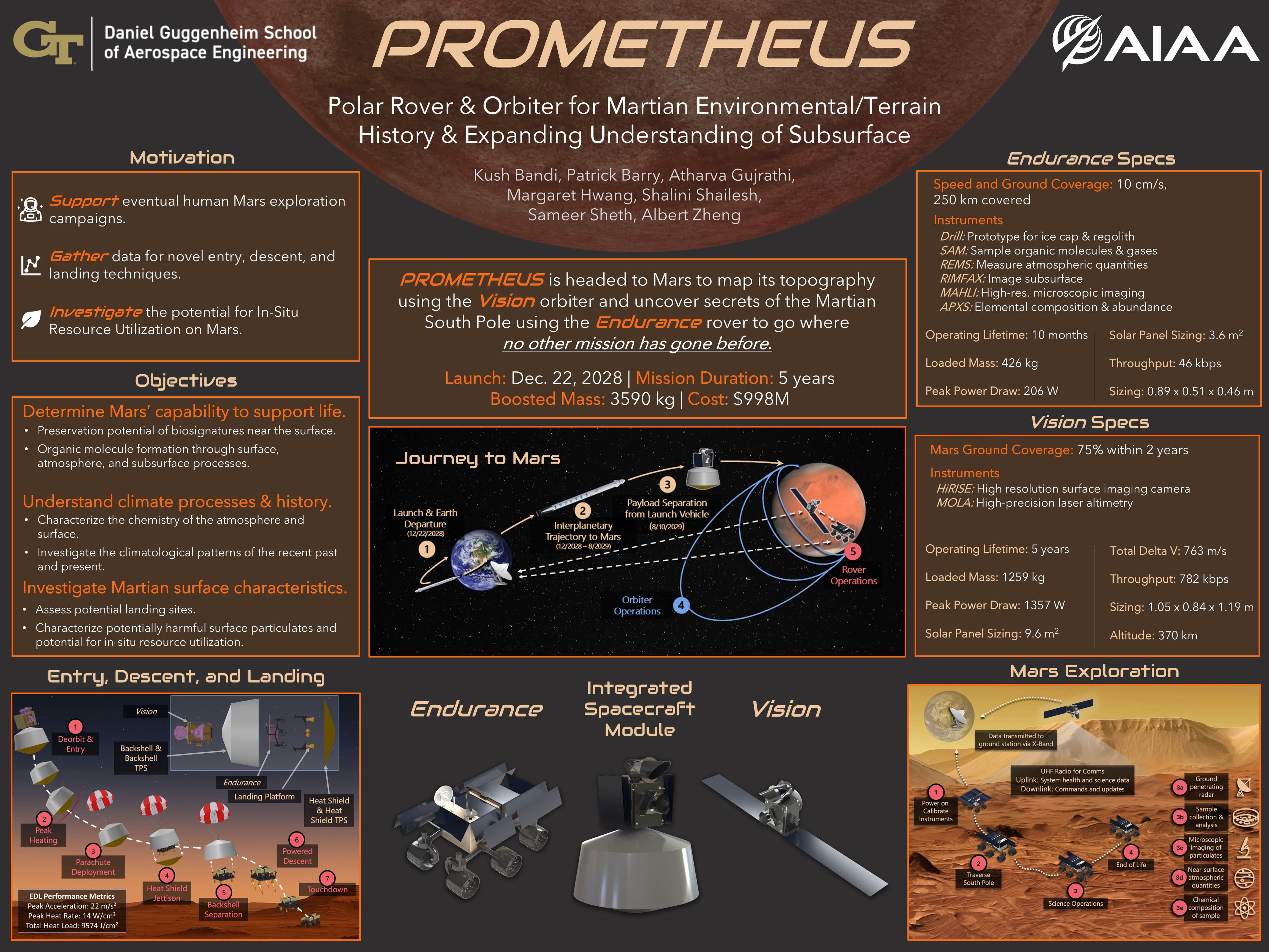 Georgia Tech Capstone Design Expo