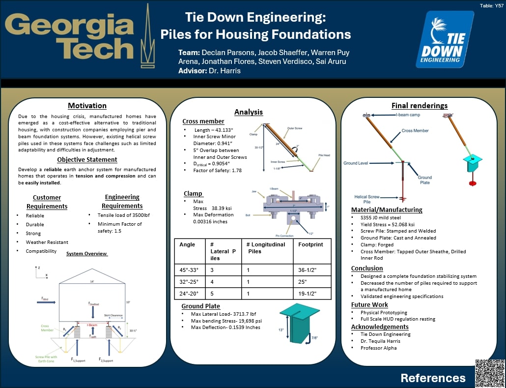 Georgia Tech Capstone Design Expo