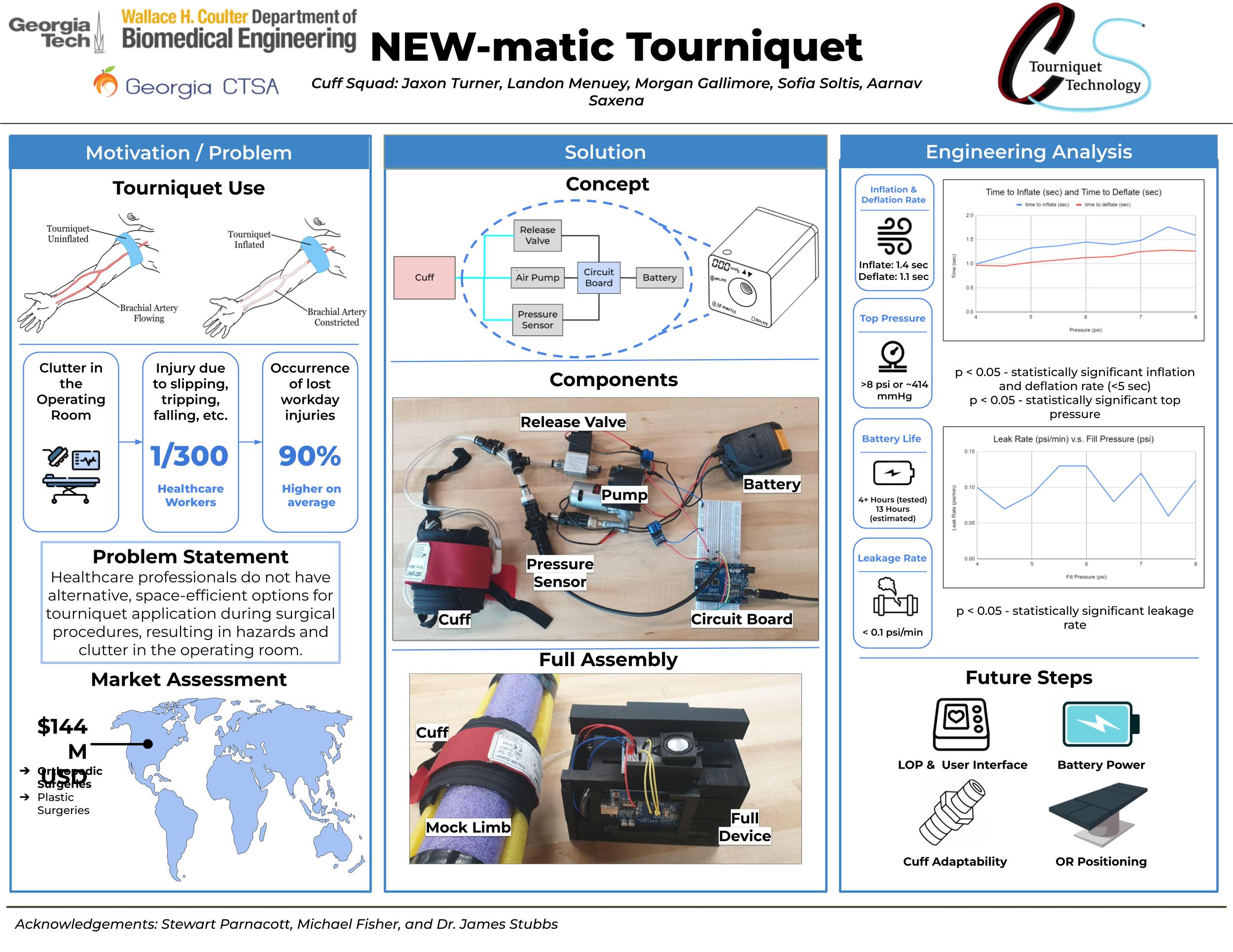 Georgia Tech Capstone Design Expo