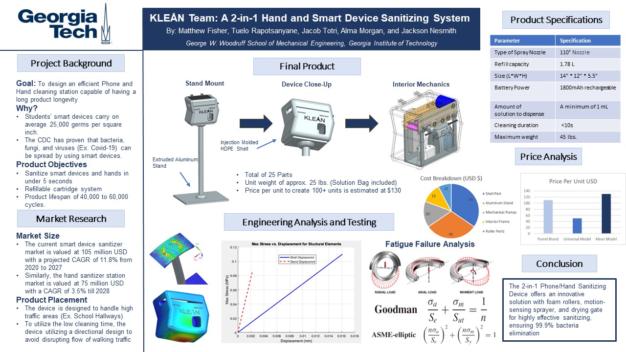Georgia Tech Capstone Design Expo