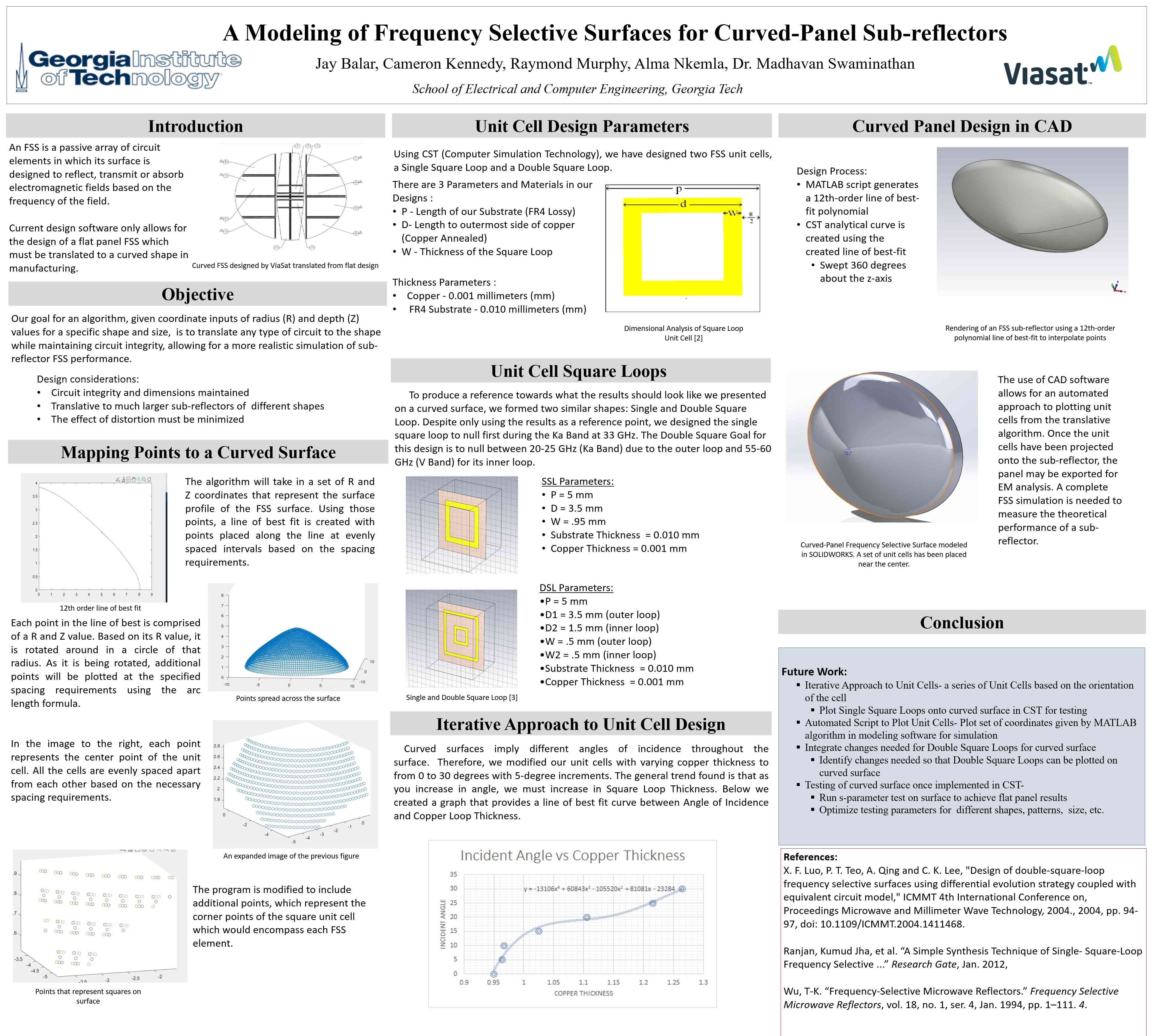 Georgia Tech Capstone Design Expo