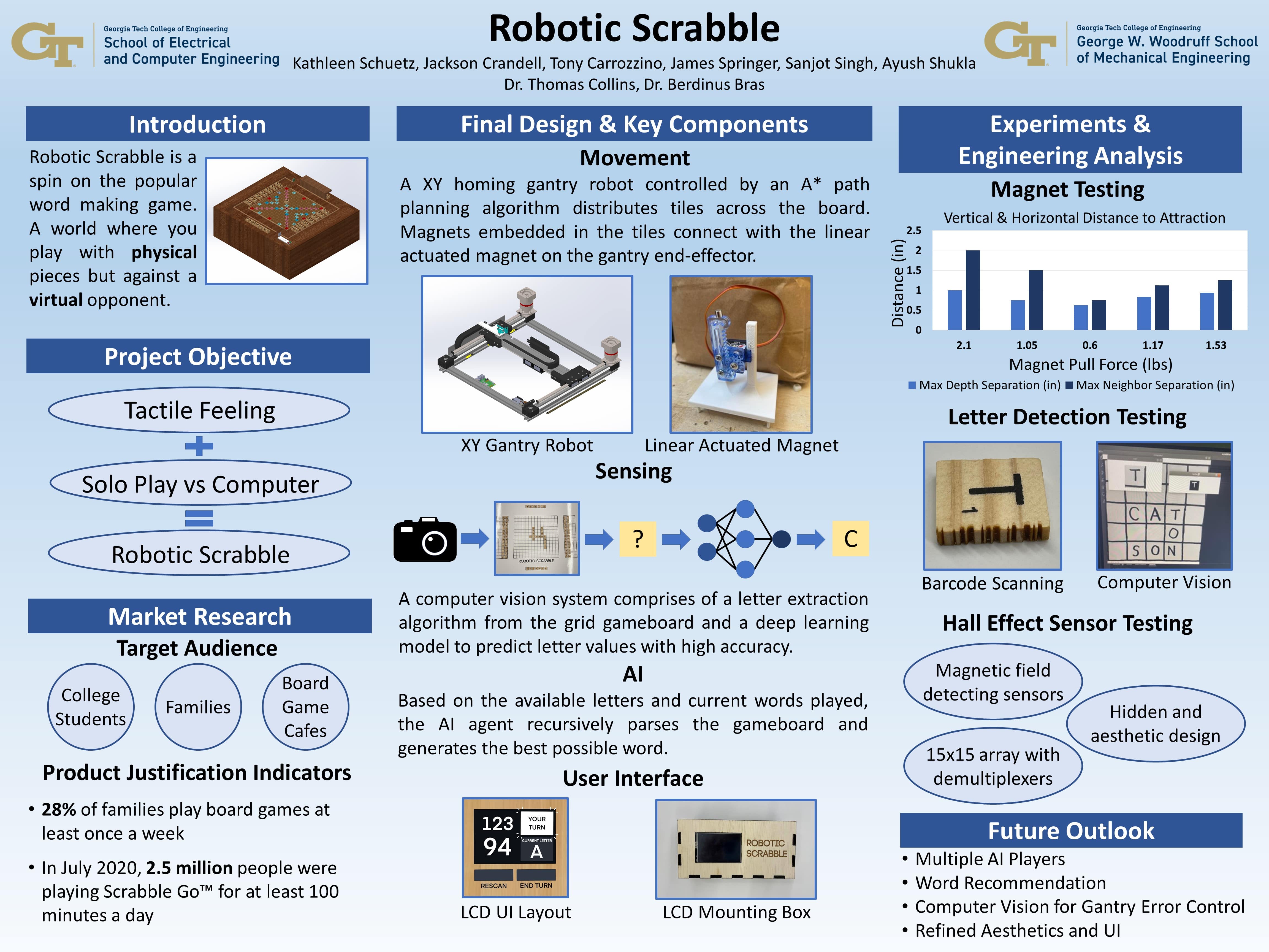 Georgia Tech Capstone Design Expo