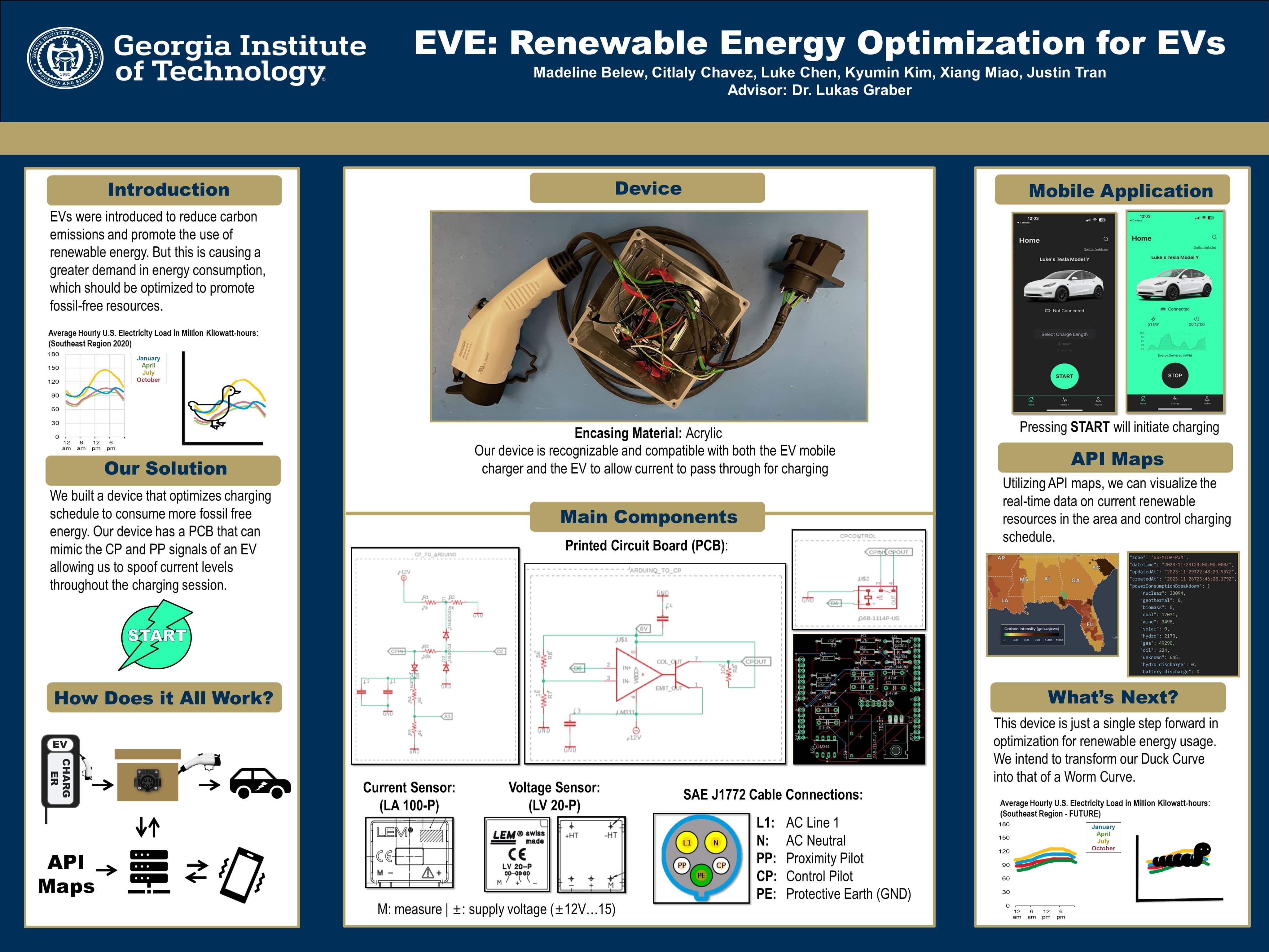 Georgia Tech Capstone Design Expo