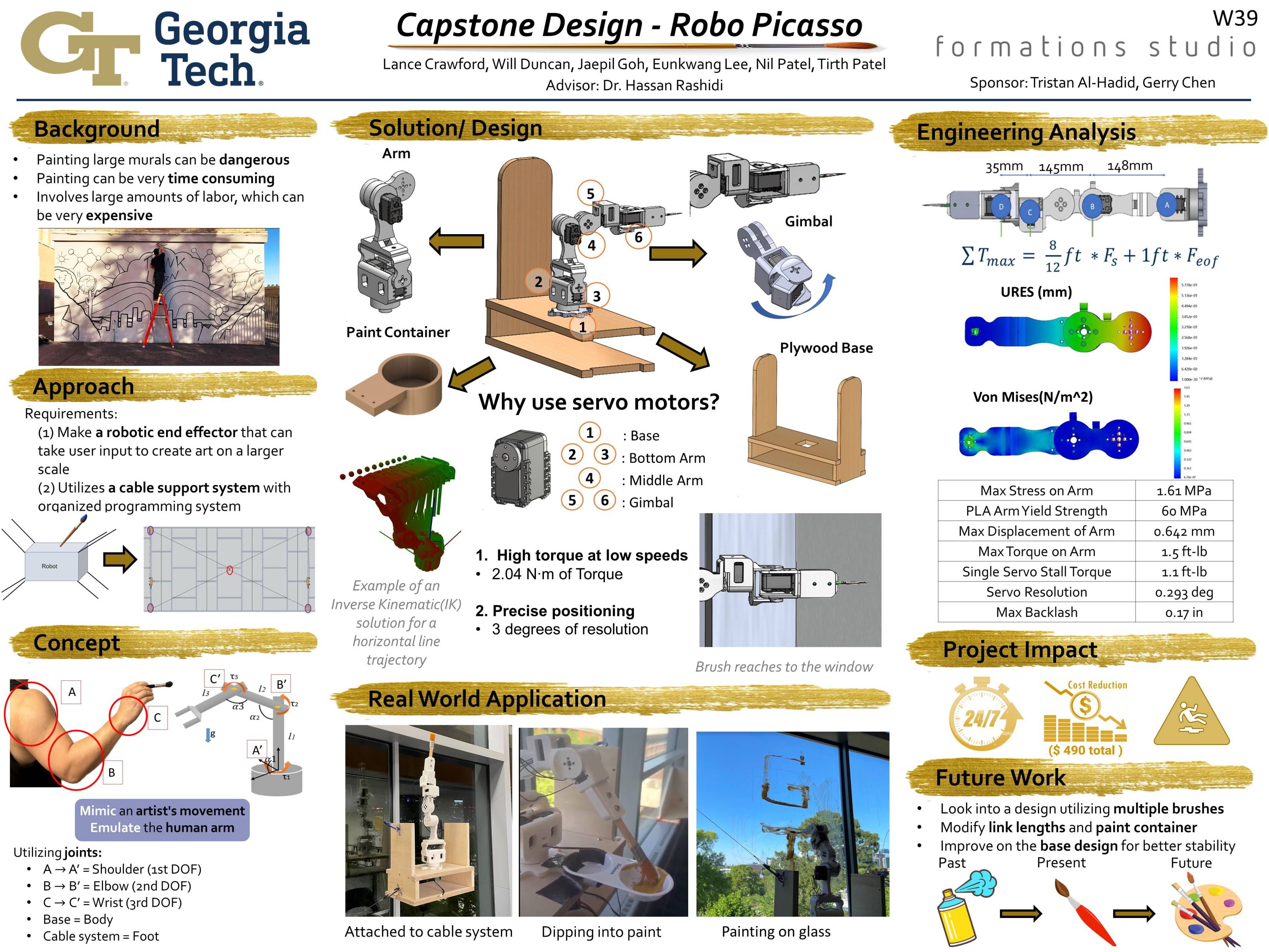 Georgia Tech Capstone Design Expo