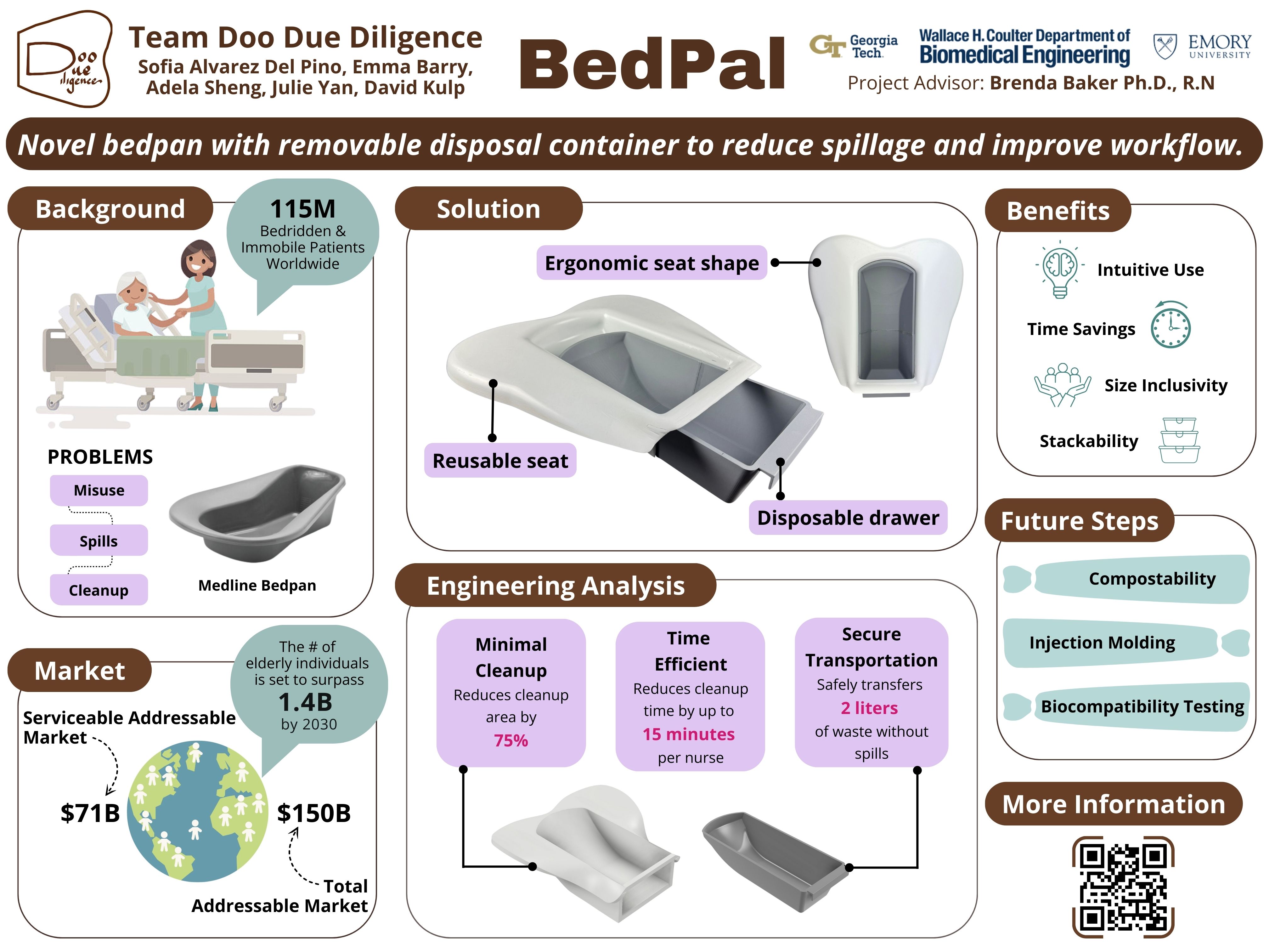 Georgia Tech Capstone Design Expo