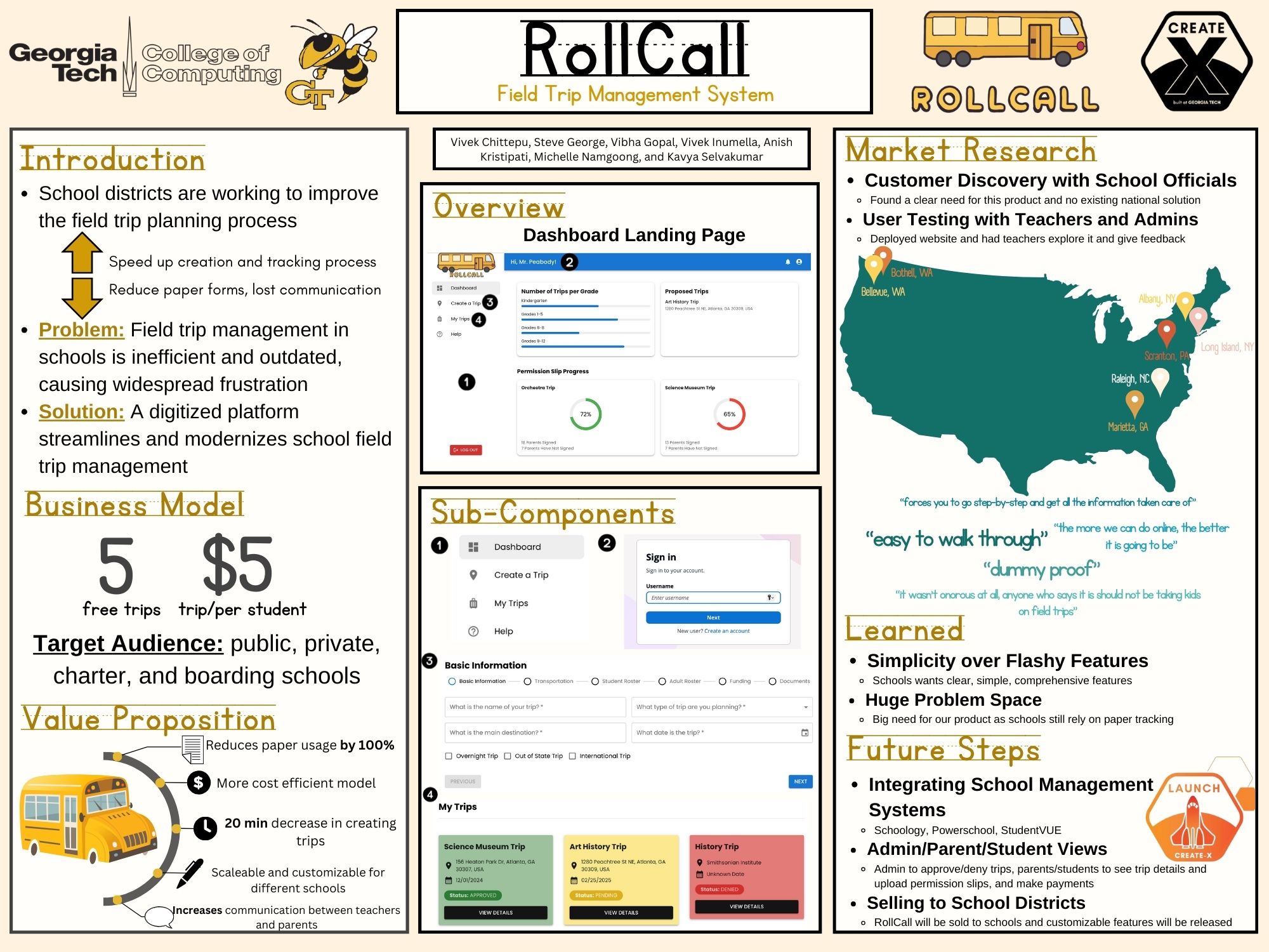 Georgia Tech Capstone Design Expo