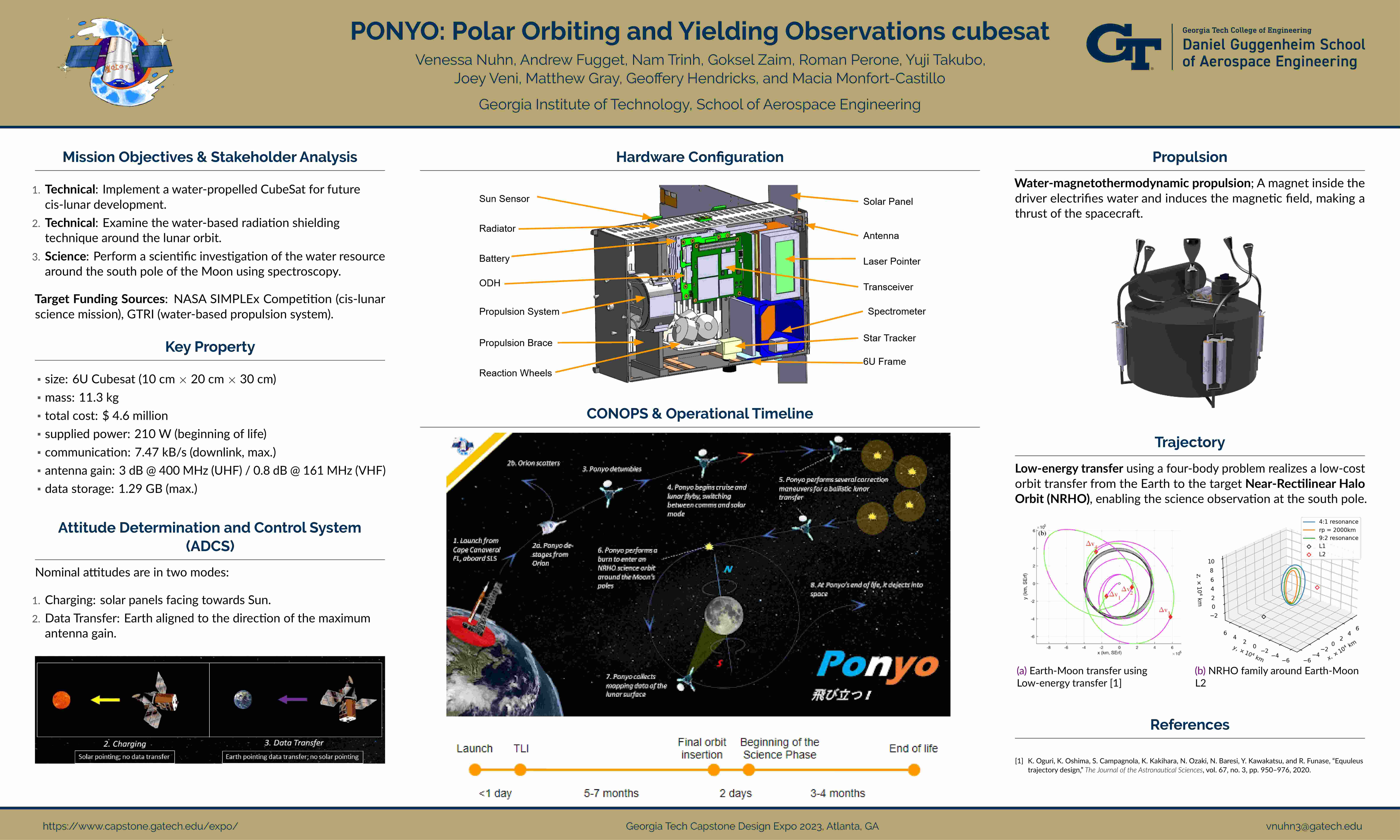 Georgia Tech Capstone Design Expo