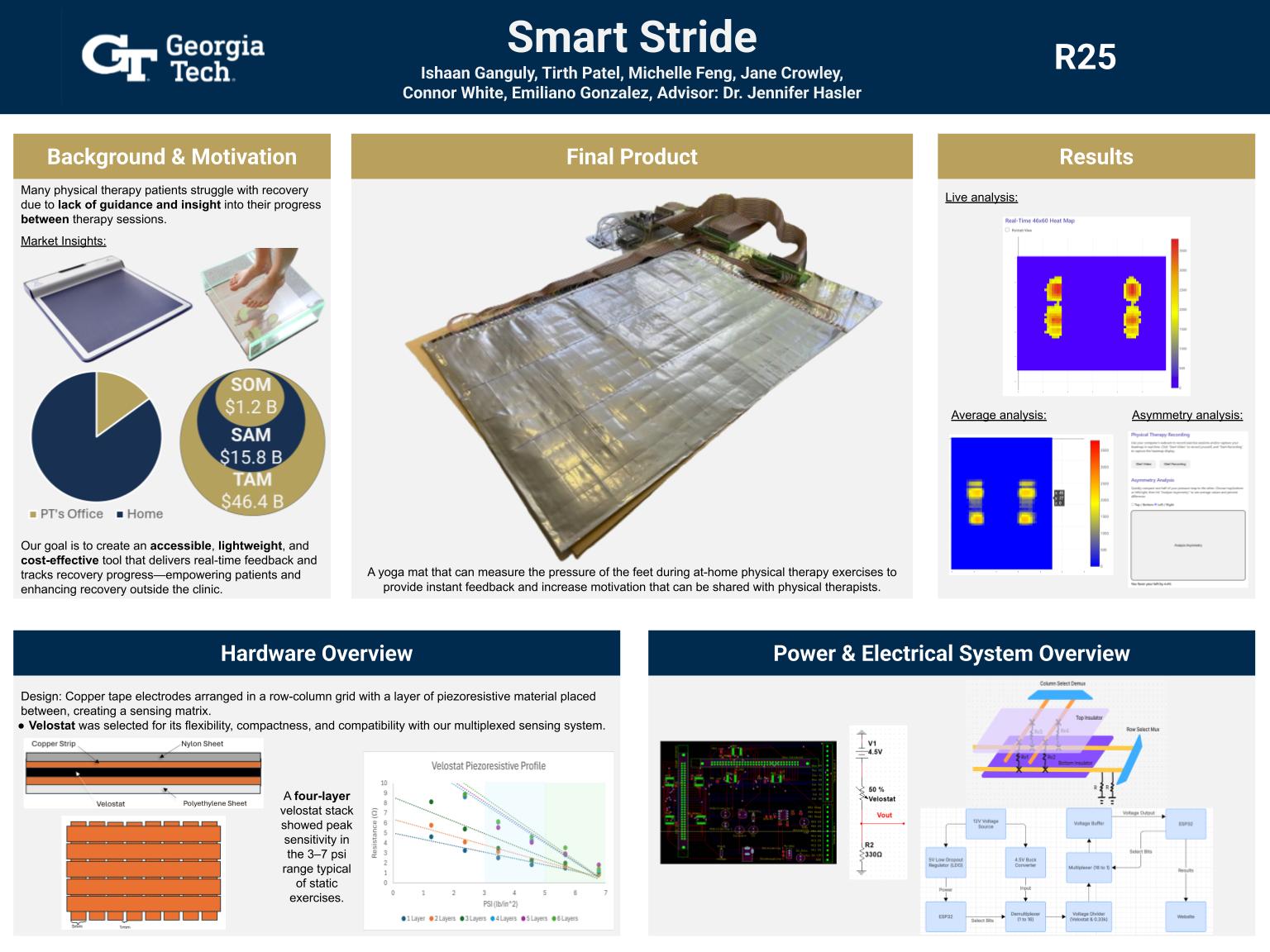 Georgia Tech Capstone Design Expo