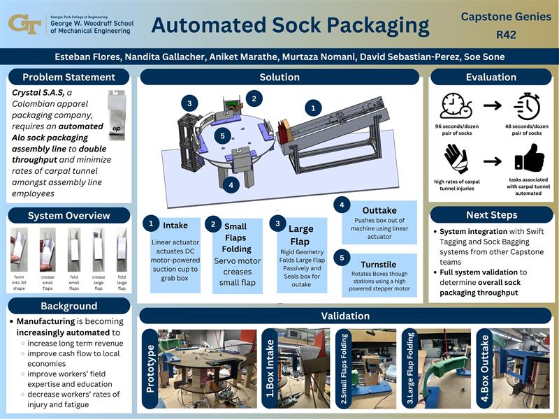 Georgia Tech Capstone Design Expo