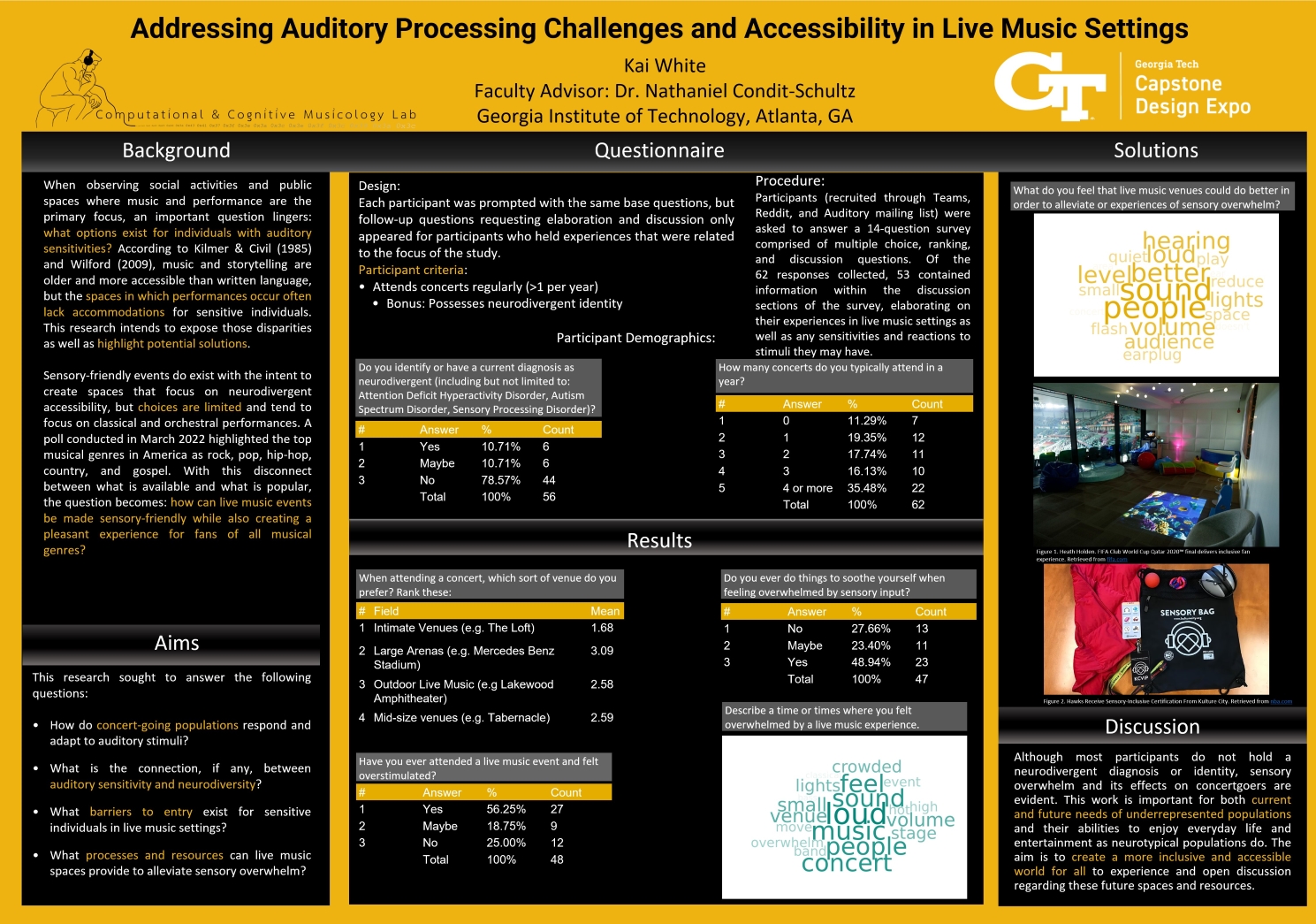 Georgia Tech Capstone Design Expo