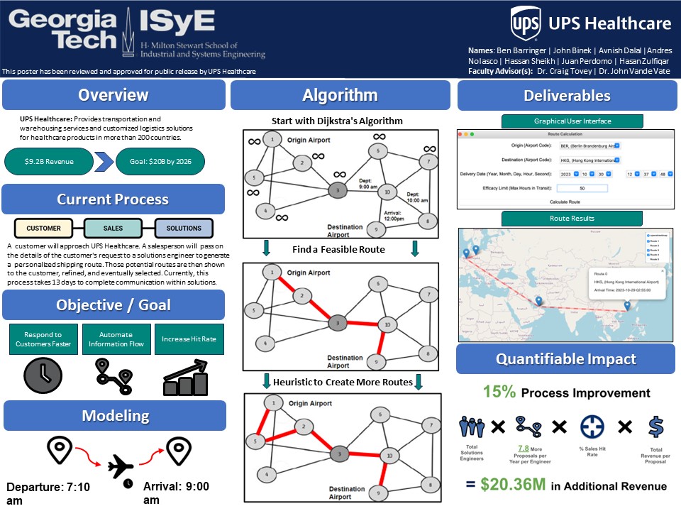 Georgia Tech Capstone Design Expo