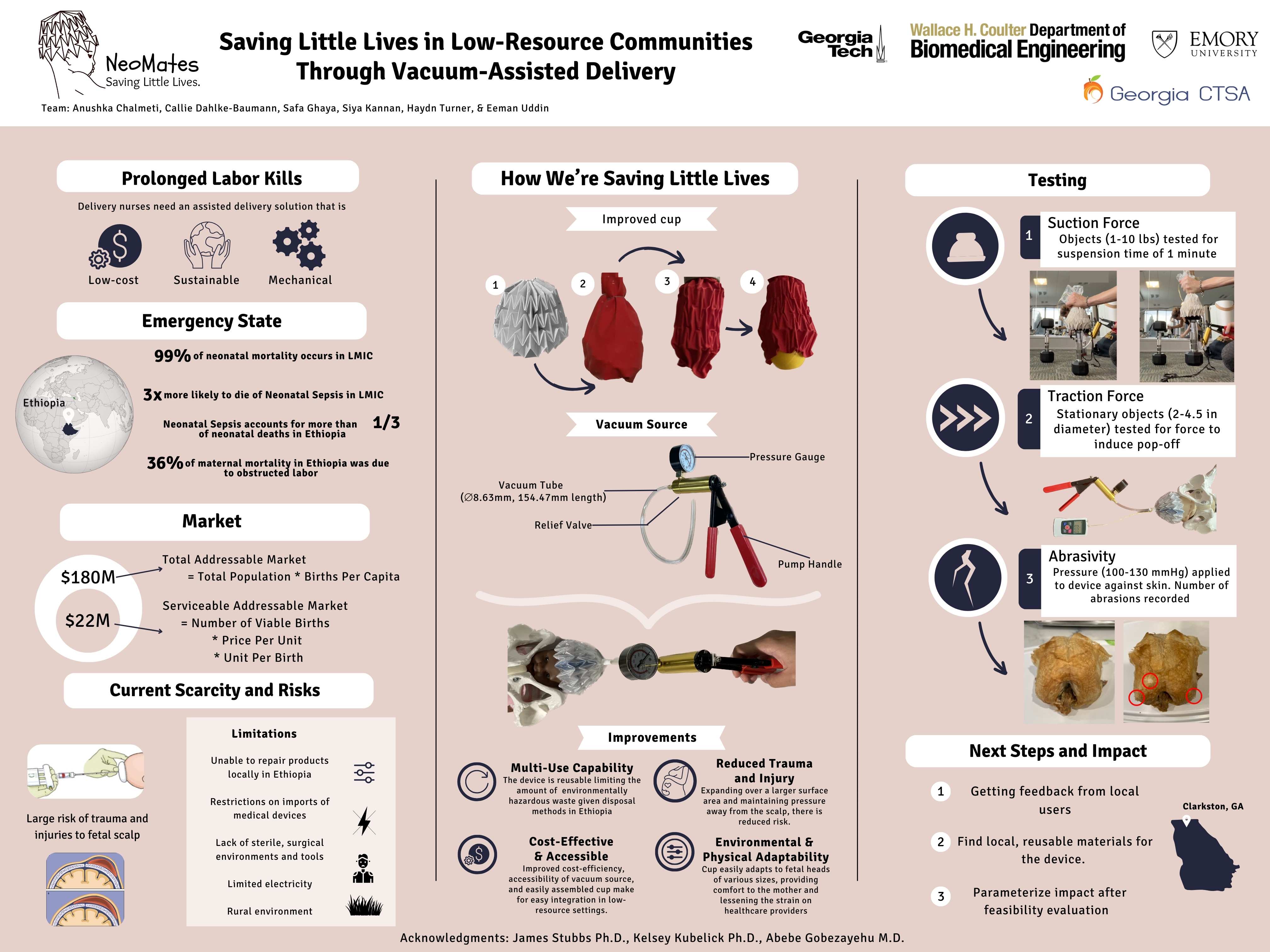 Georgia Tech Capstone Design Expo