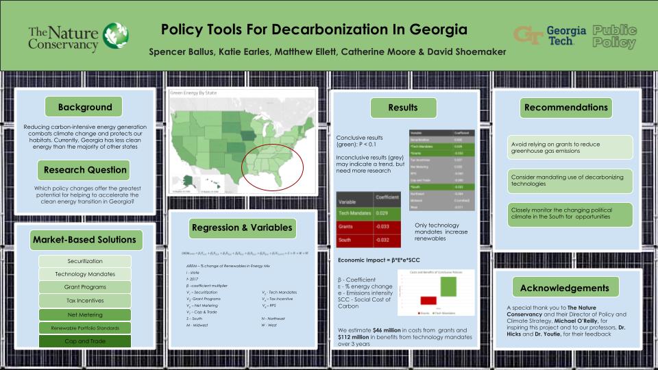 Georgia Tech Capstone Design Expo