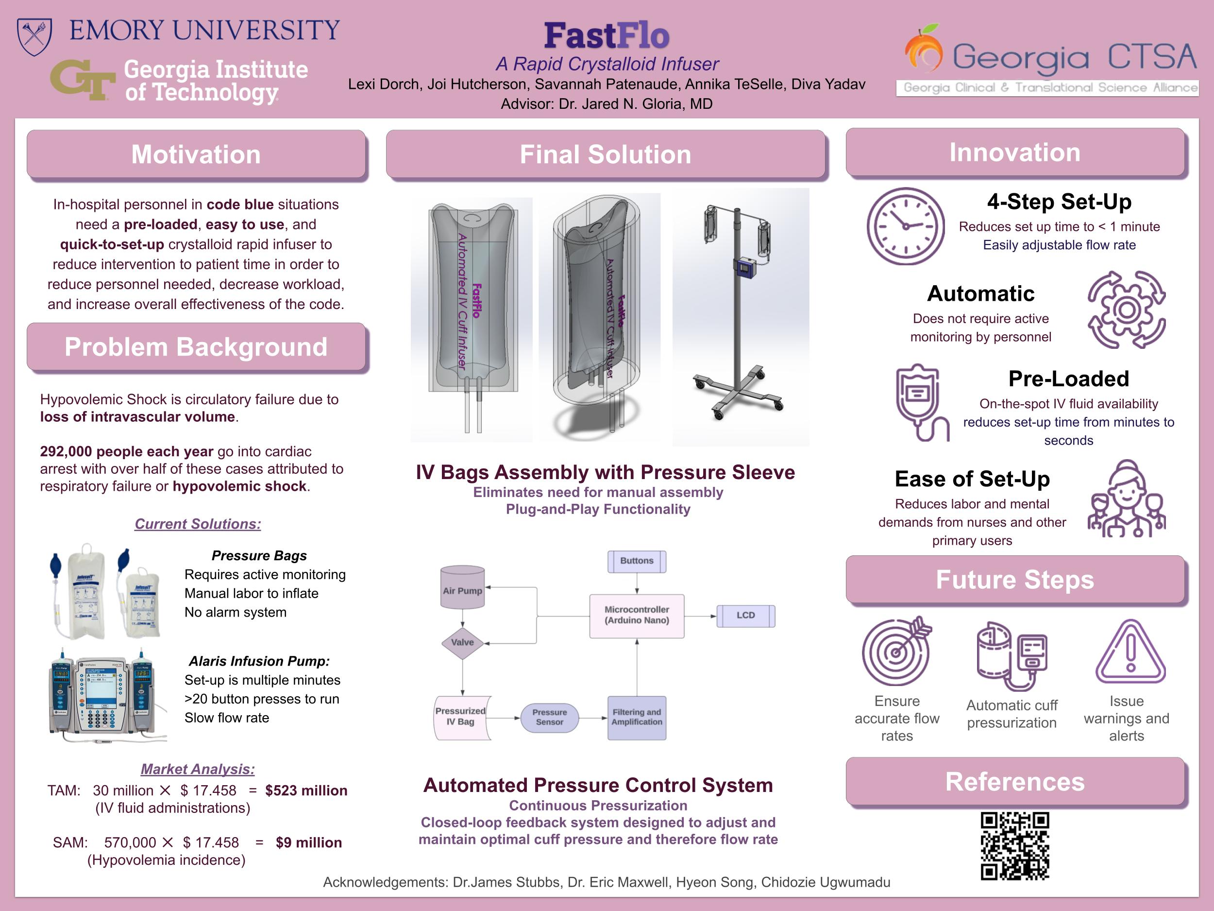 Georgia Tech Capstone Design Expo