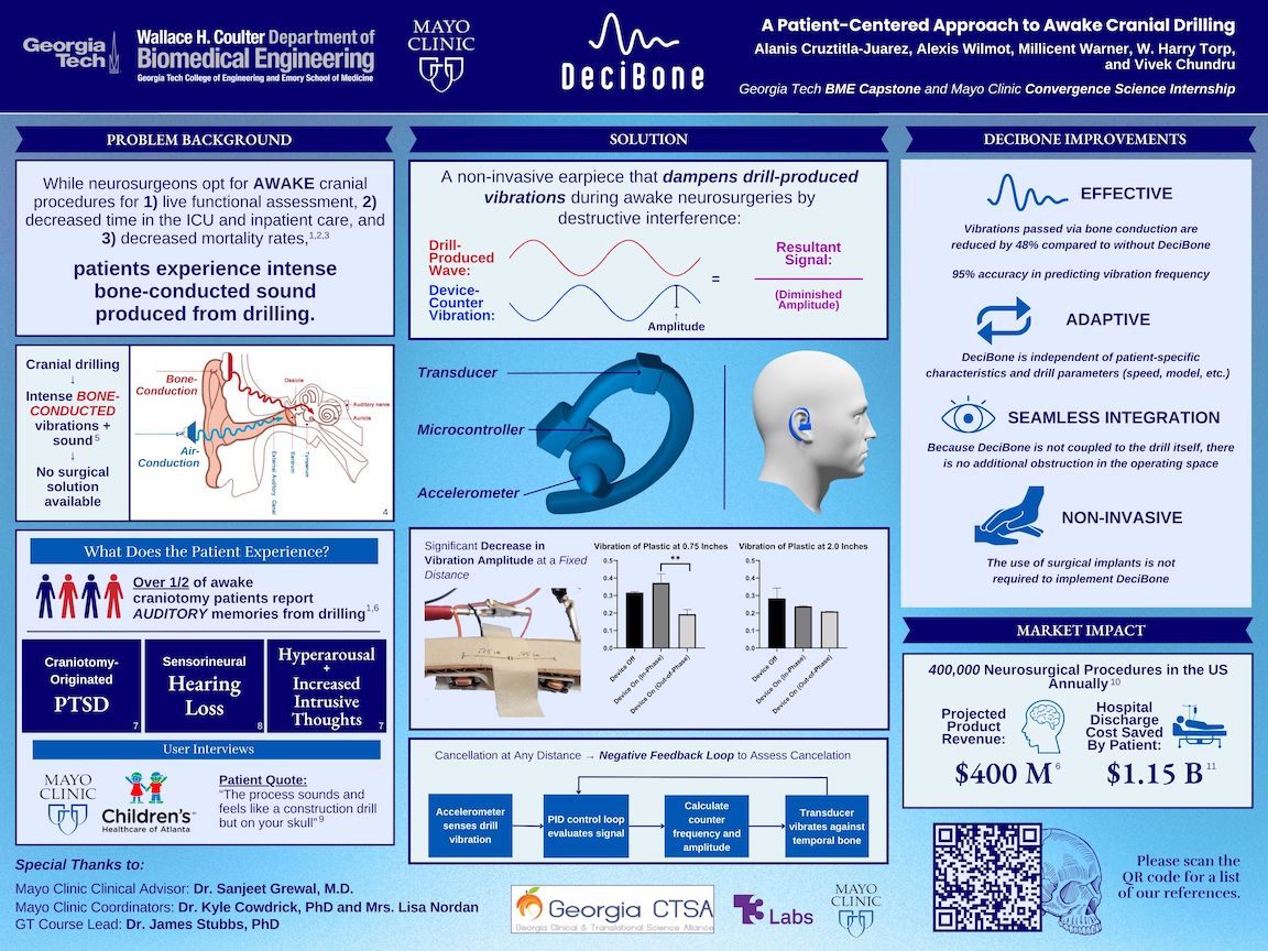 Georgia Tech Capstone Design Expo