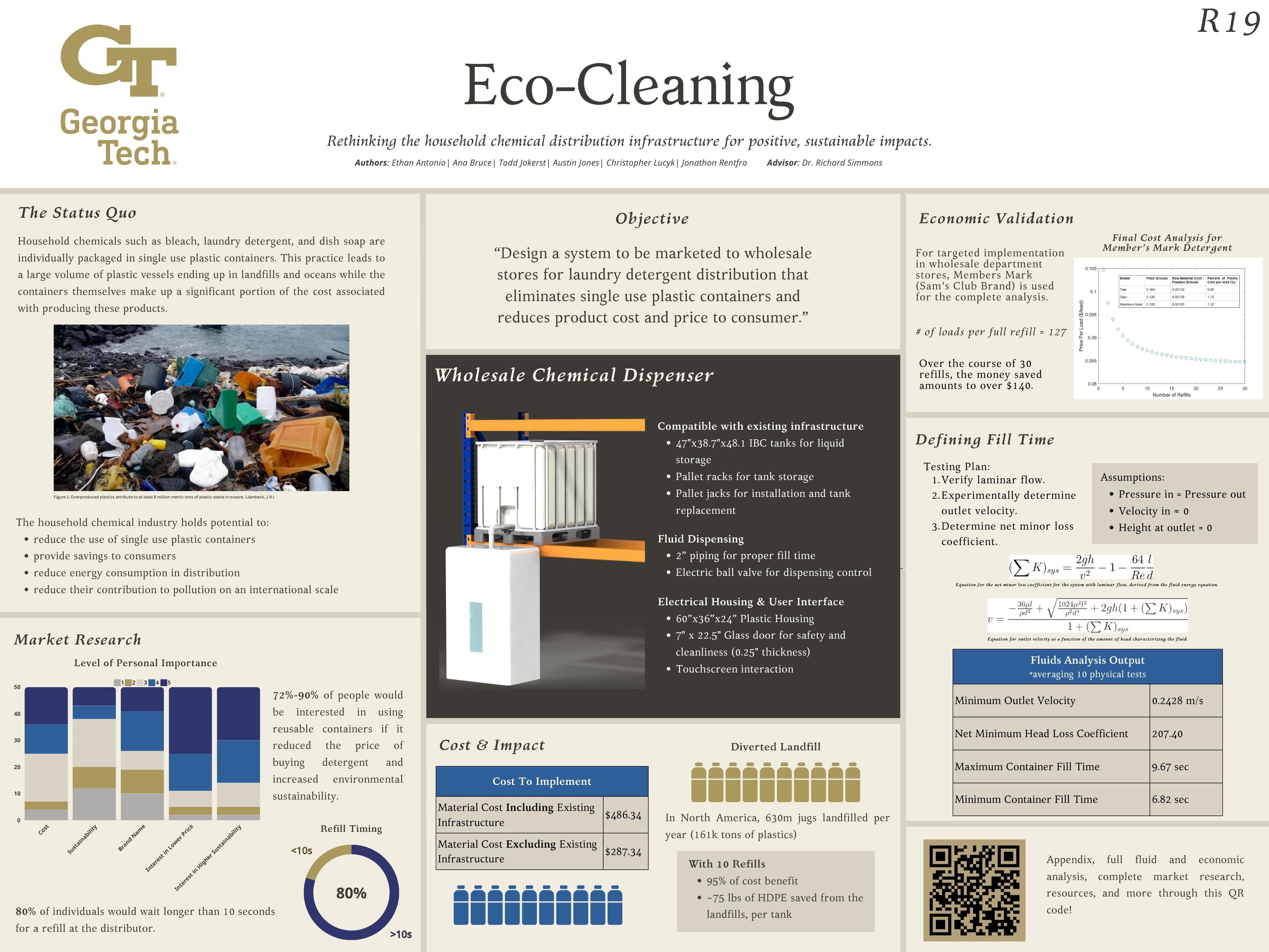 Georgia Tech Capstone Design Expo