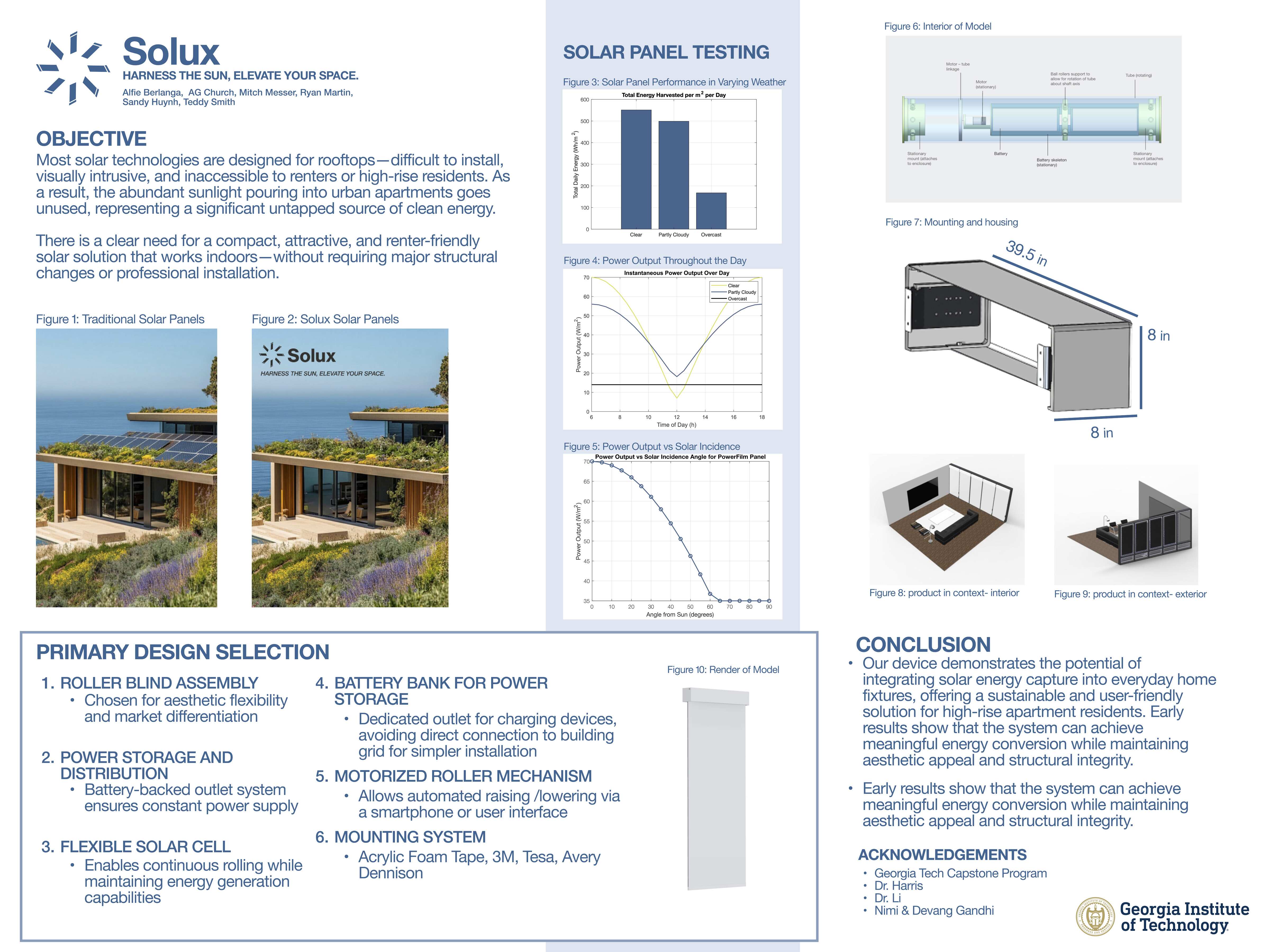Georgia Tech Capstone Design Expo