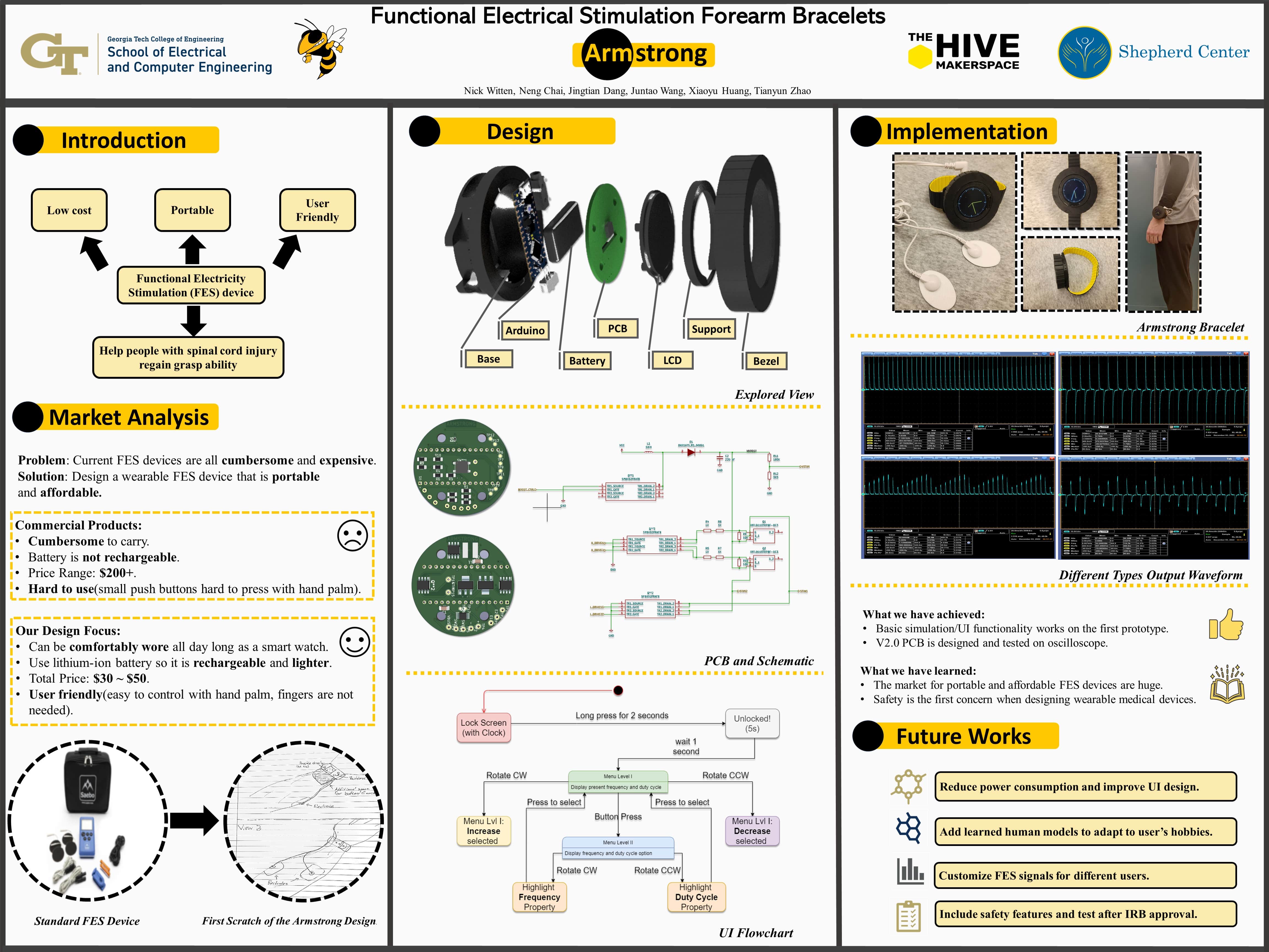 Georgia Tech Capstone Design Expo
