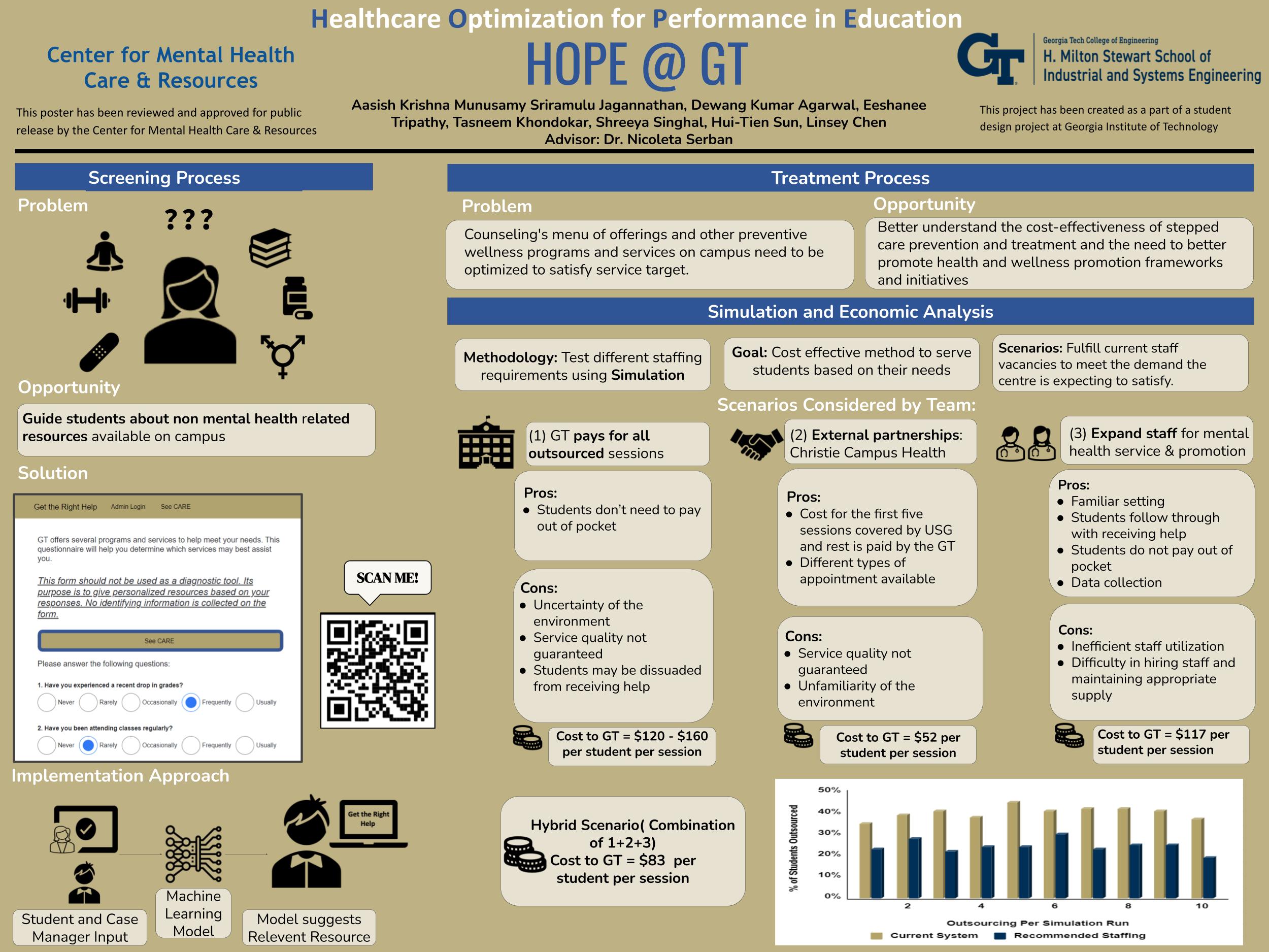 Georgia Tech Capstone Design Expo