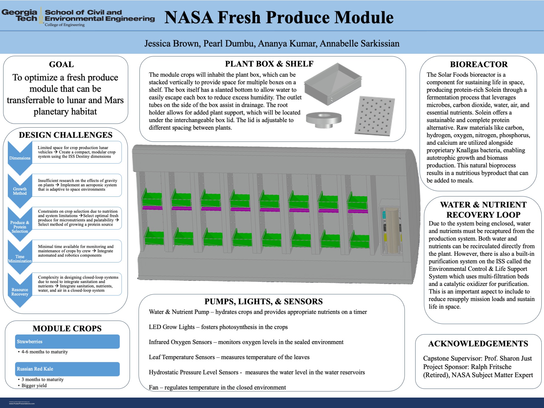 environmental engineering projects for final year