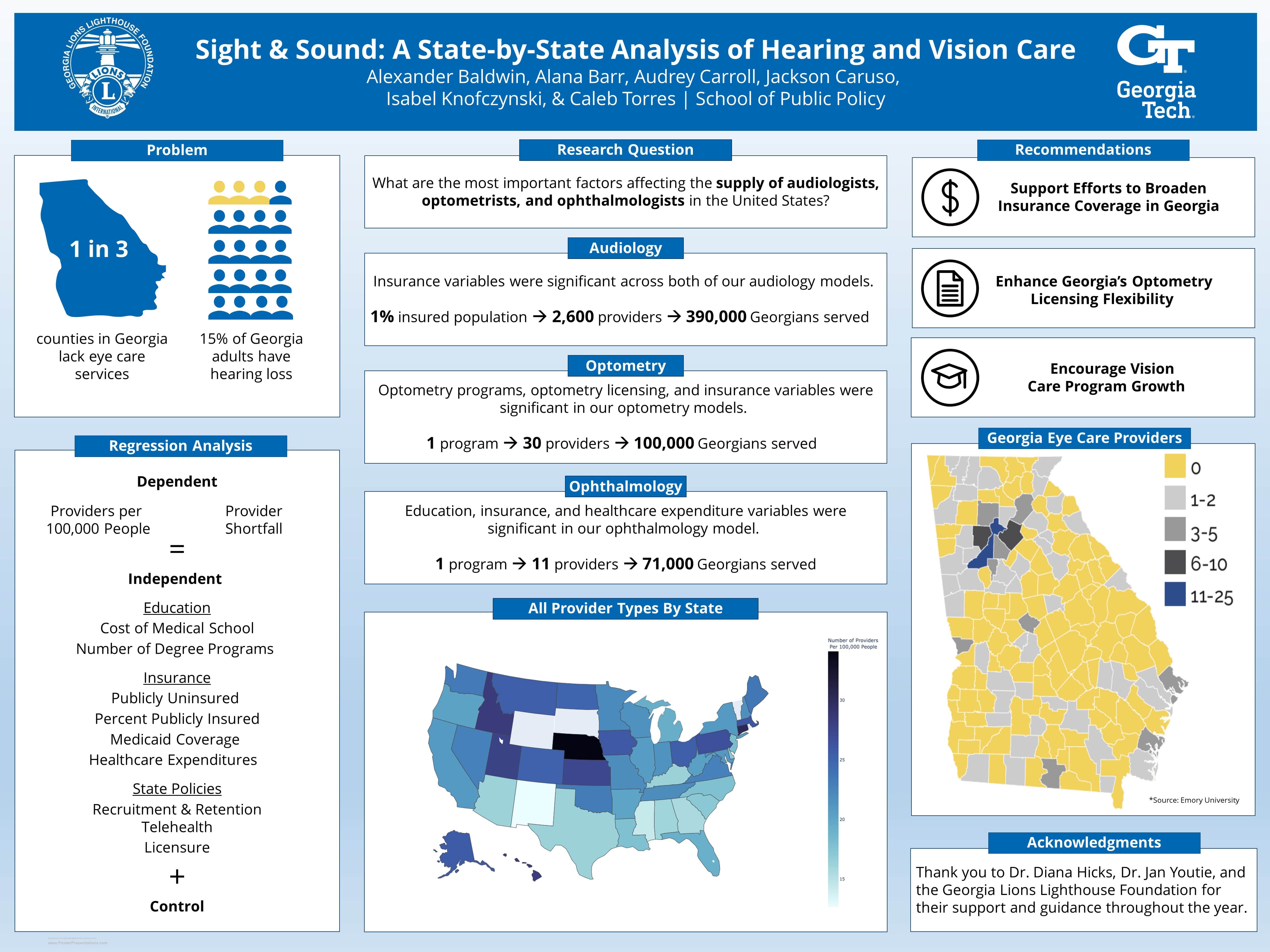 Georgia Tech Capstone Design Expo