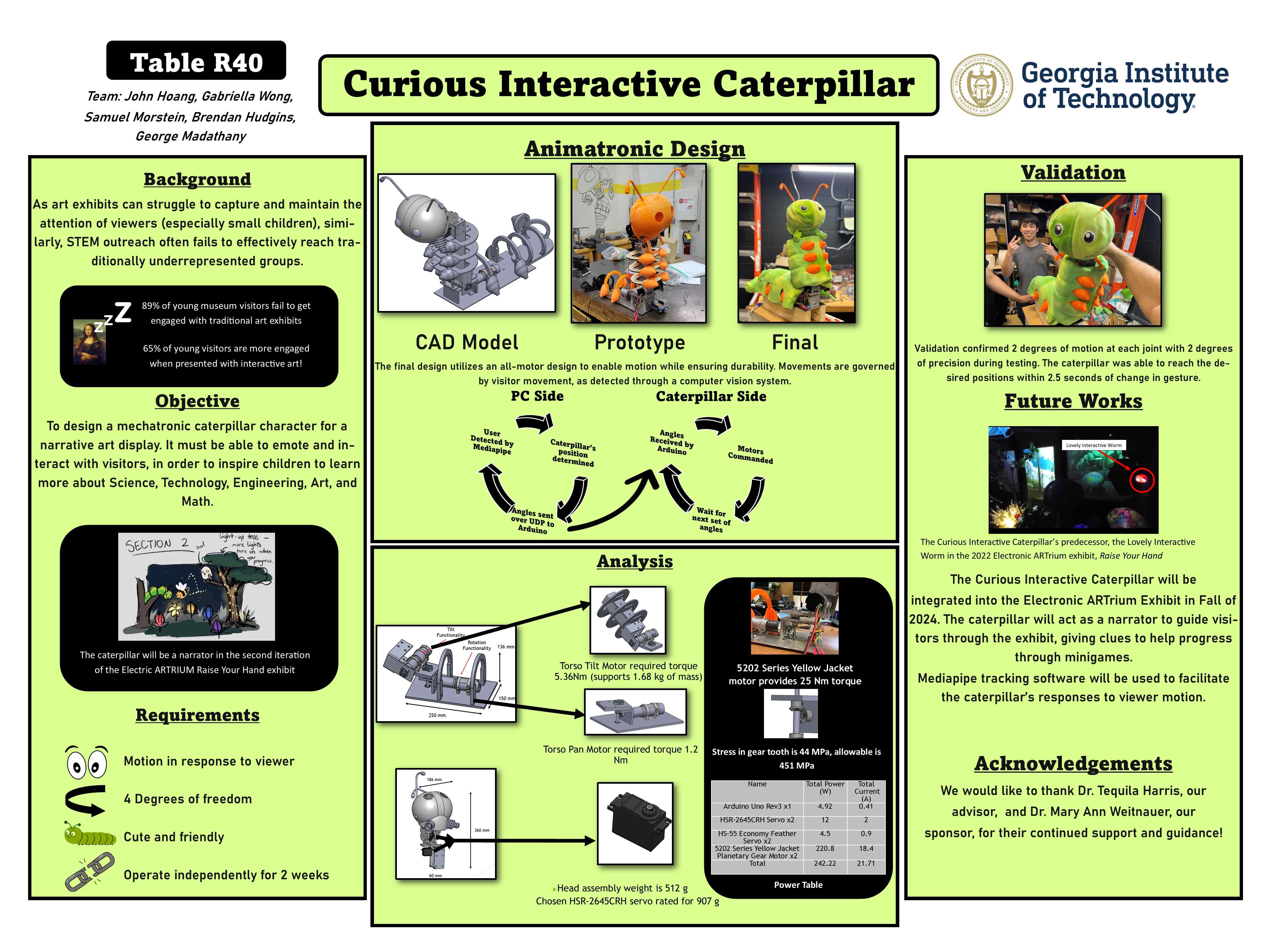 Georgia Tech Capstone Design Expo