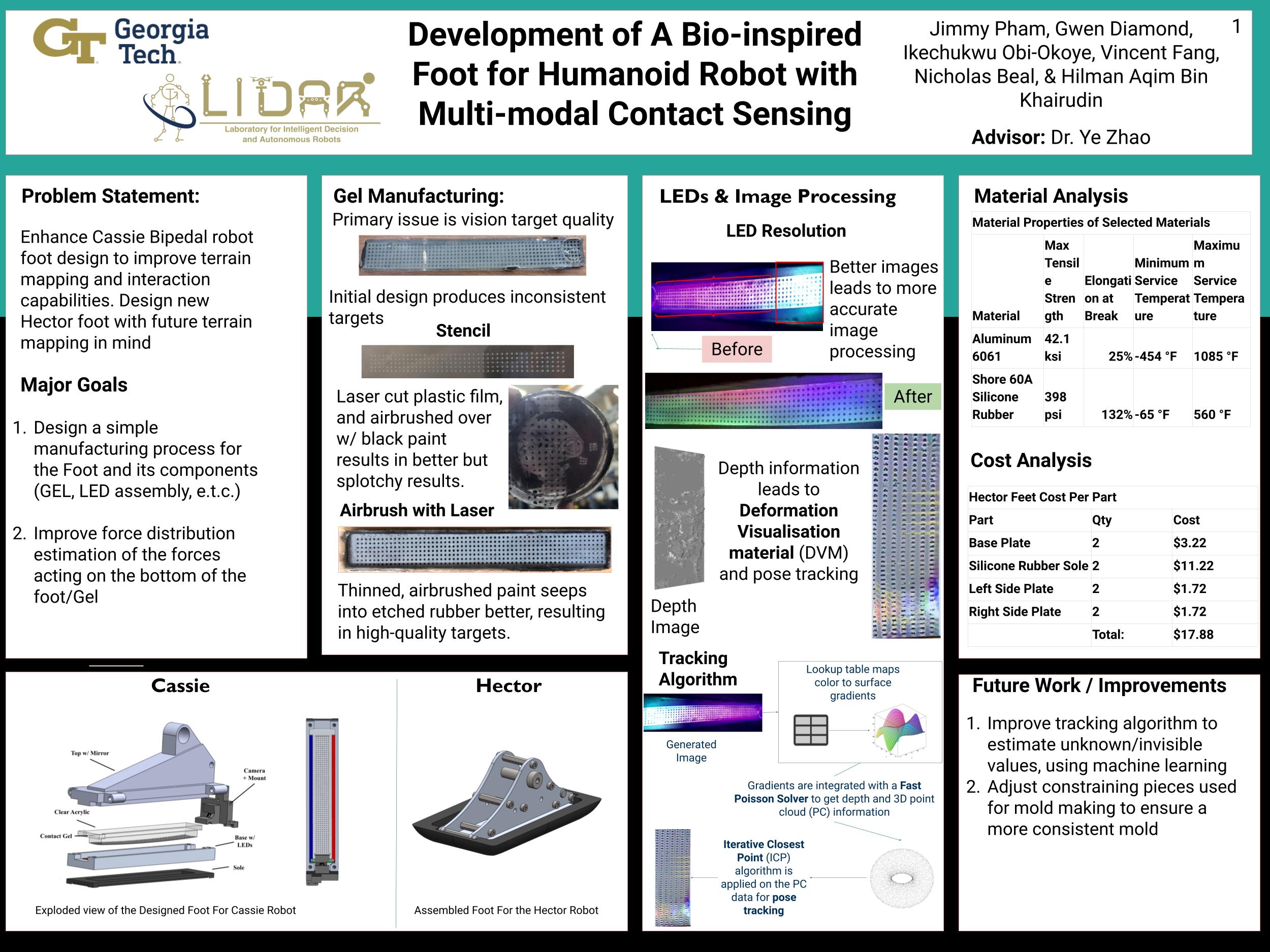 Georgia Tech Capstone Design Expo