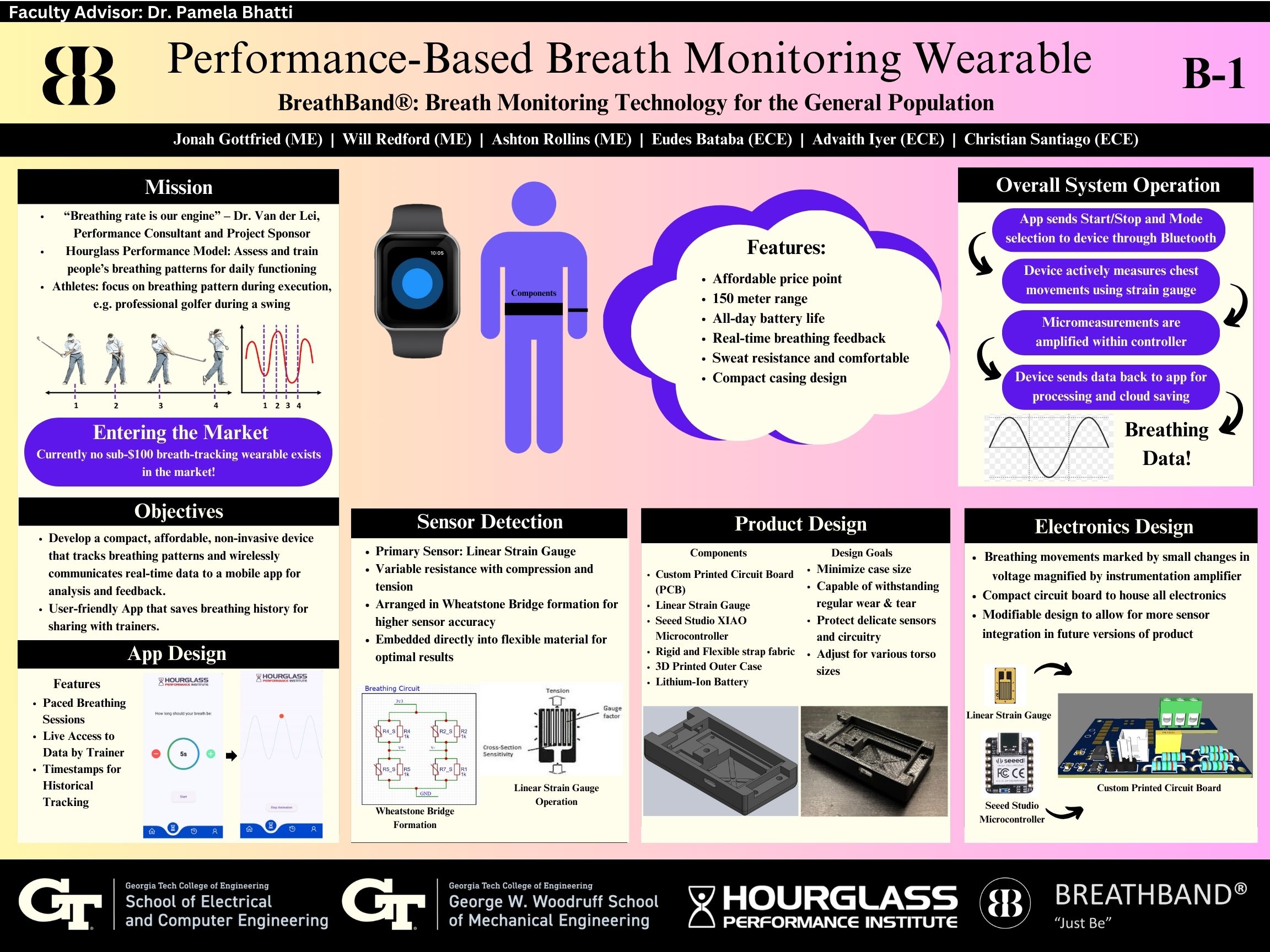 Georgia Tech Capstone Design Expo