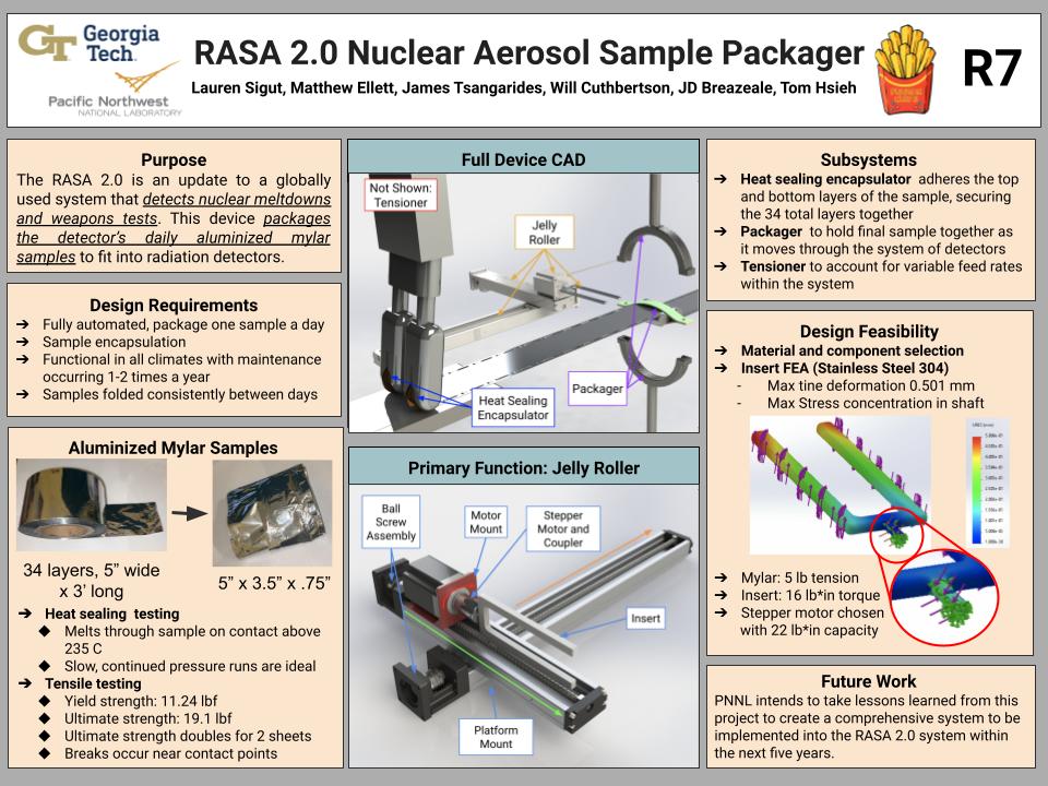 Georgia Tech Capstone Design Expo