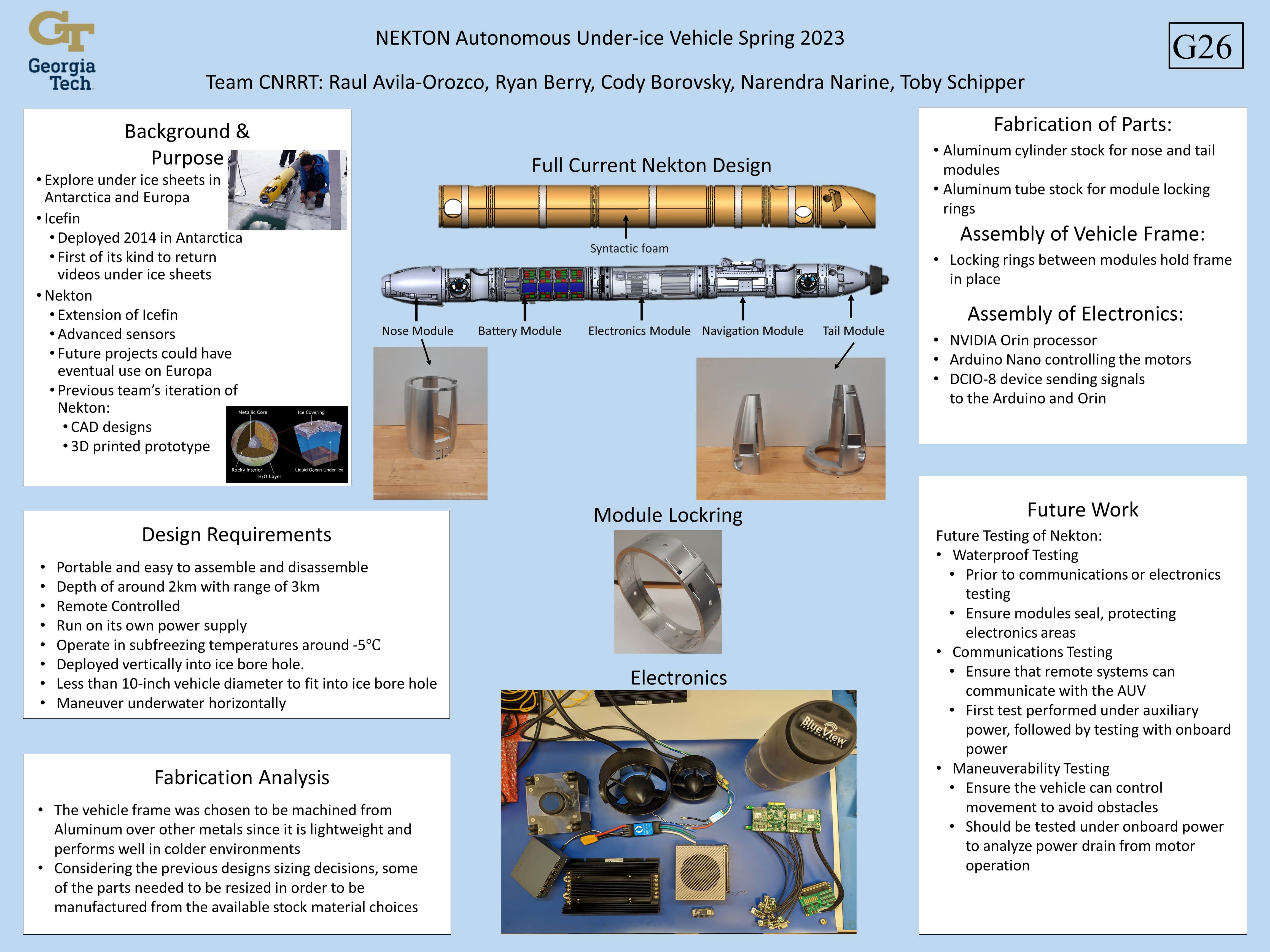 Georgia Tech Capstone Design Expo