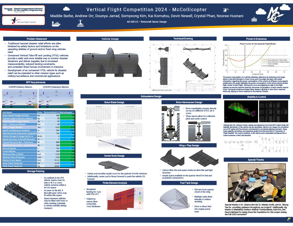Georgia Tech Capstone Design Expo