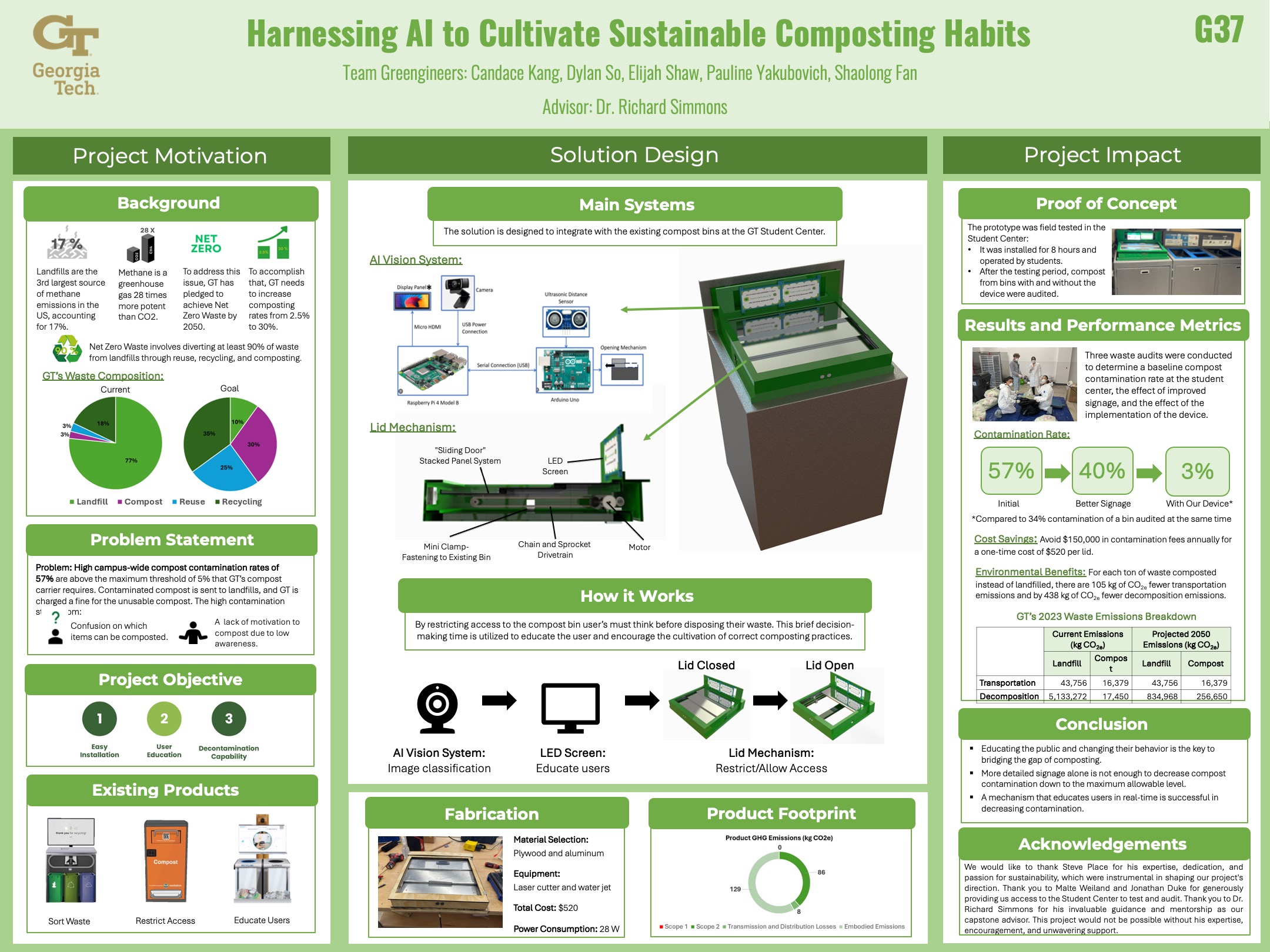 Georgia Tech Capstone Design Expo