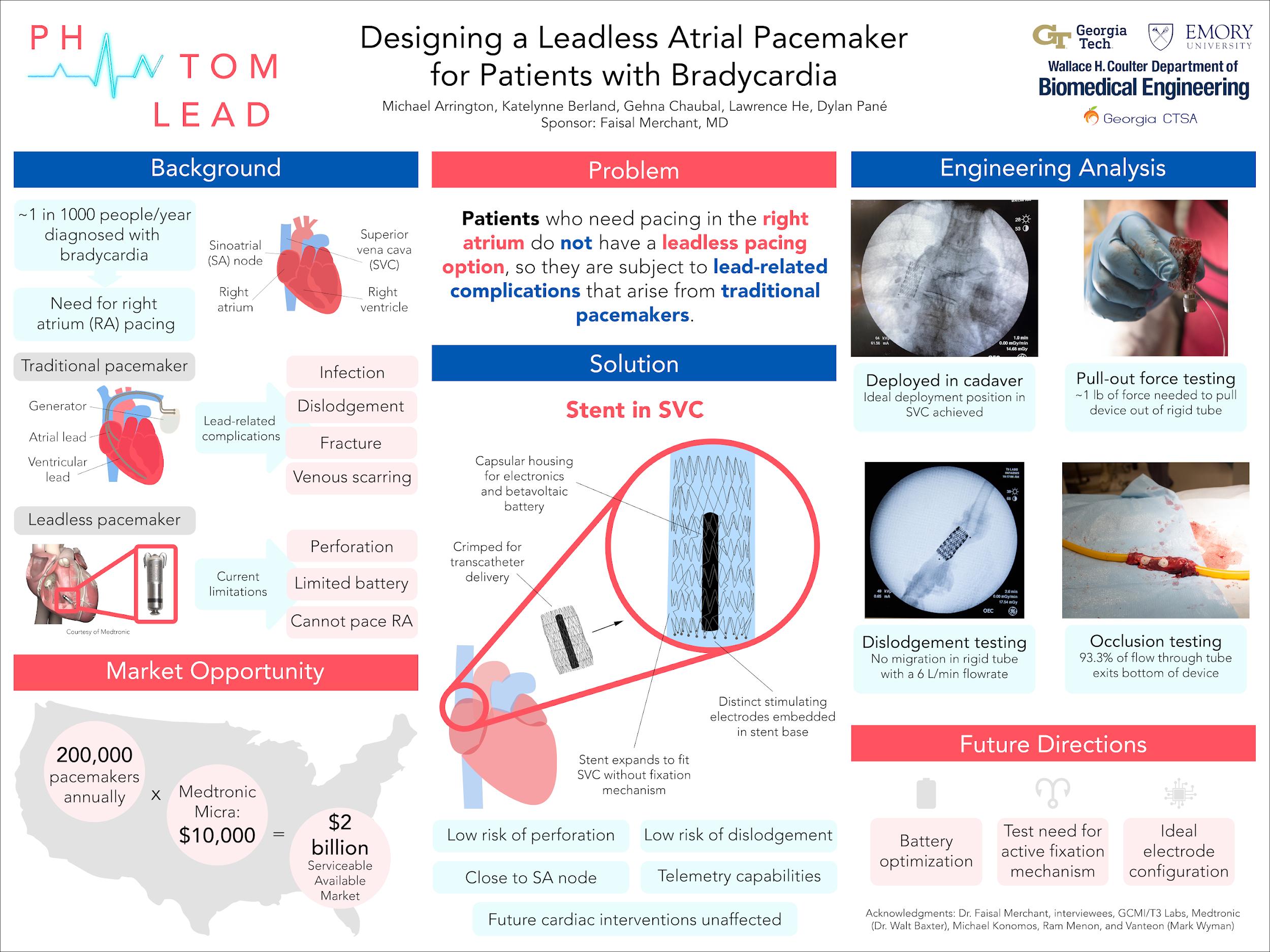 Georgia Tech Capstone Design Expo
