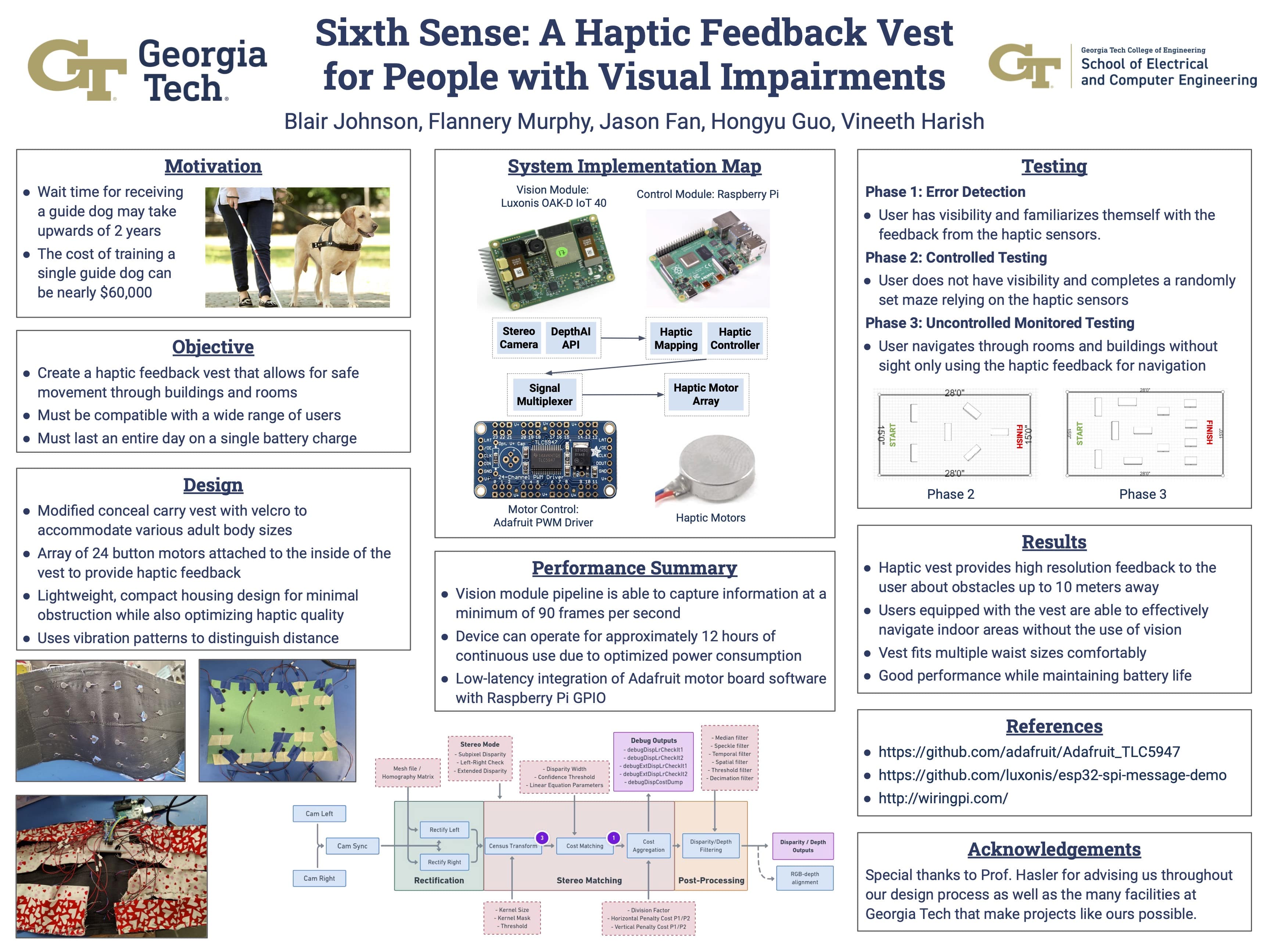 Georgia Tech Capstone Design Expo