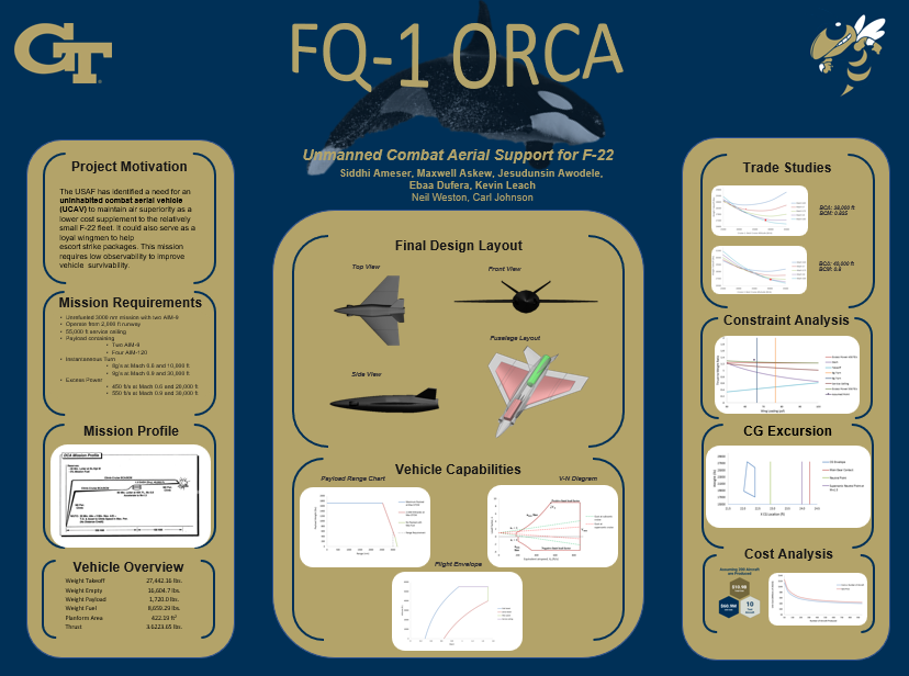 Georgia Tech Capstone Design Expo
