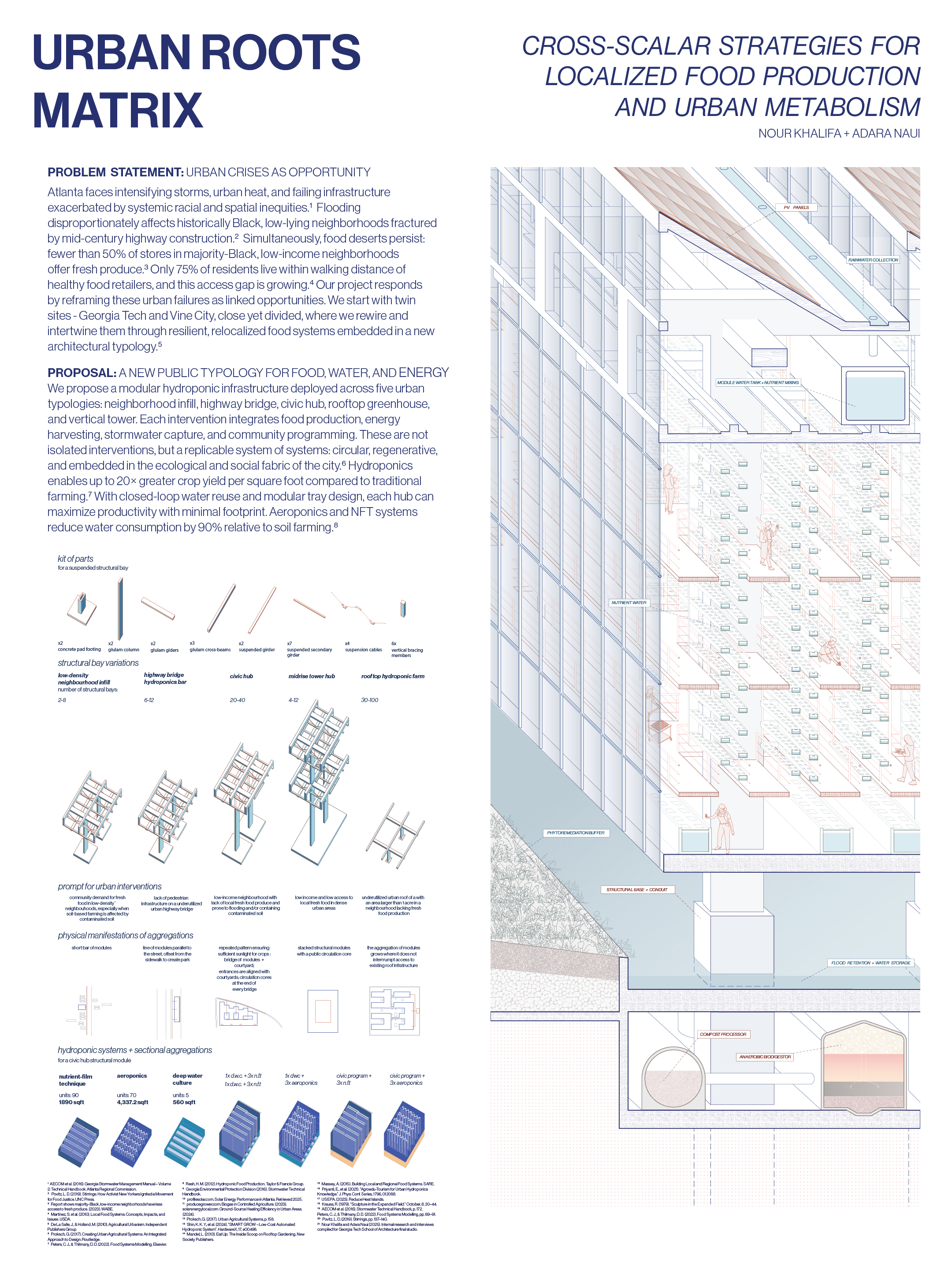 Georgia Tech Capstone Design Expo